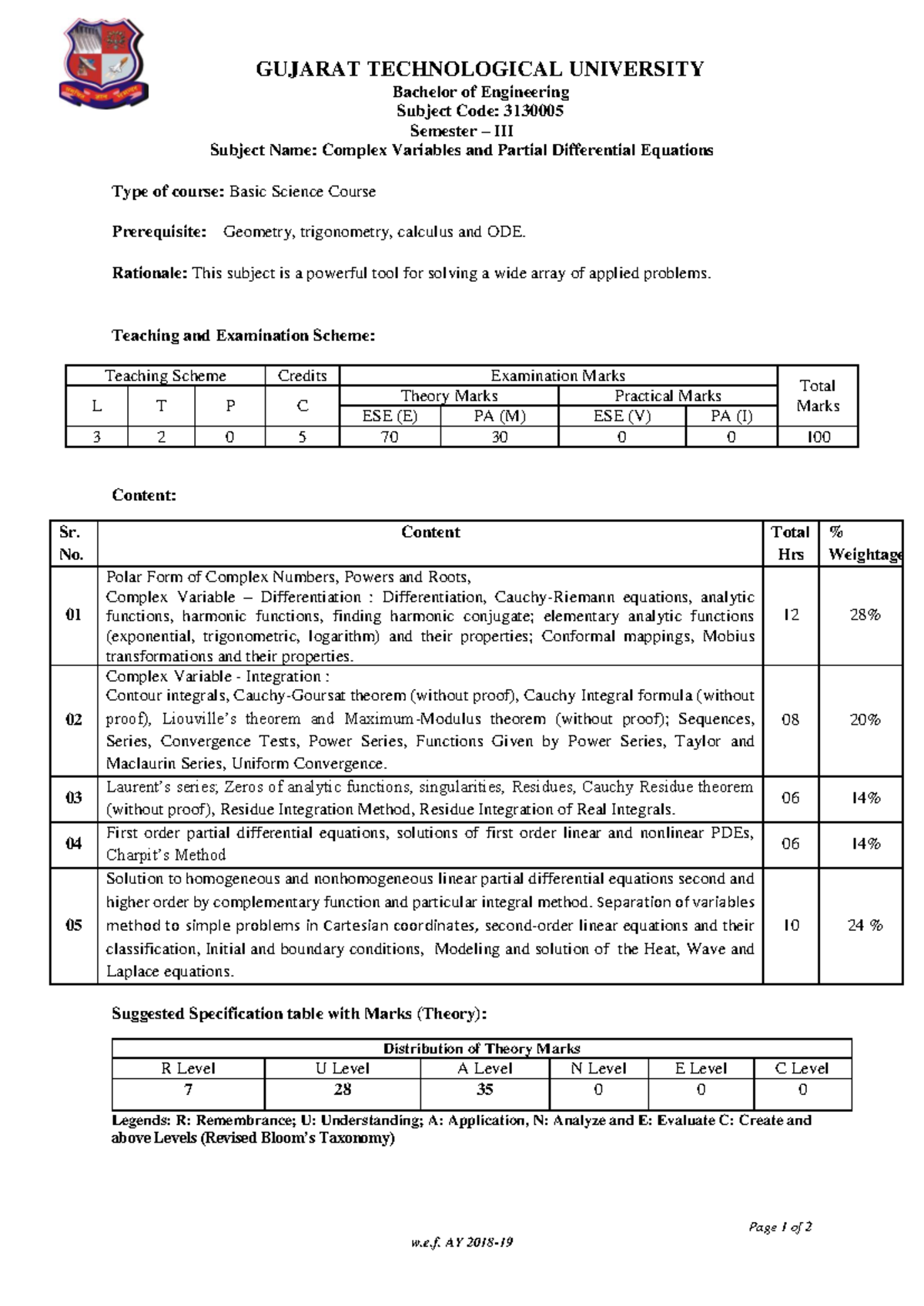 3130005 - Complex Variables & PDEs Syllabus (AY 2018 onwards) - Studocu