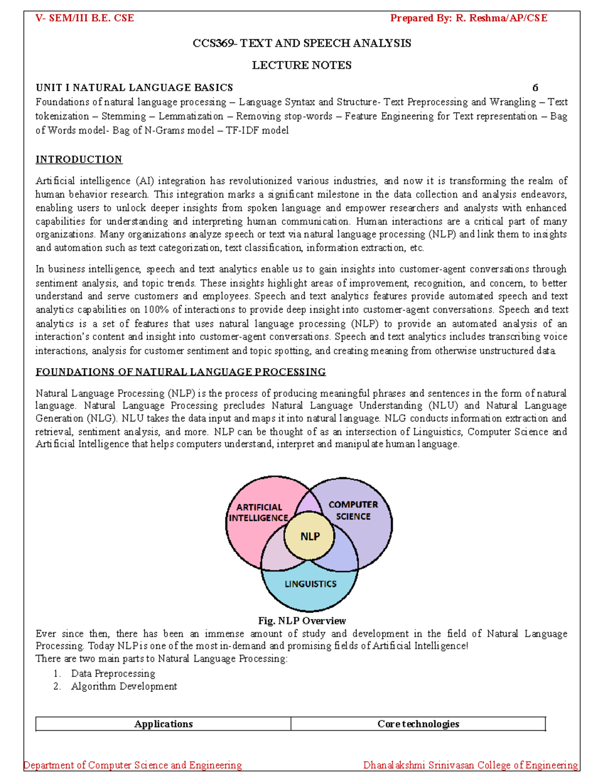 CCS369 - UNIT 1: LECTURE NOTES on Natural Language Processing - Studocu