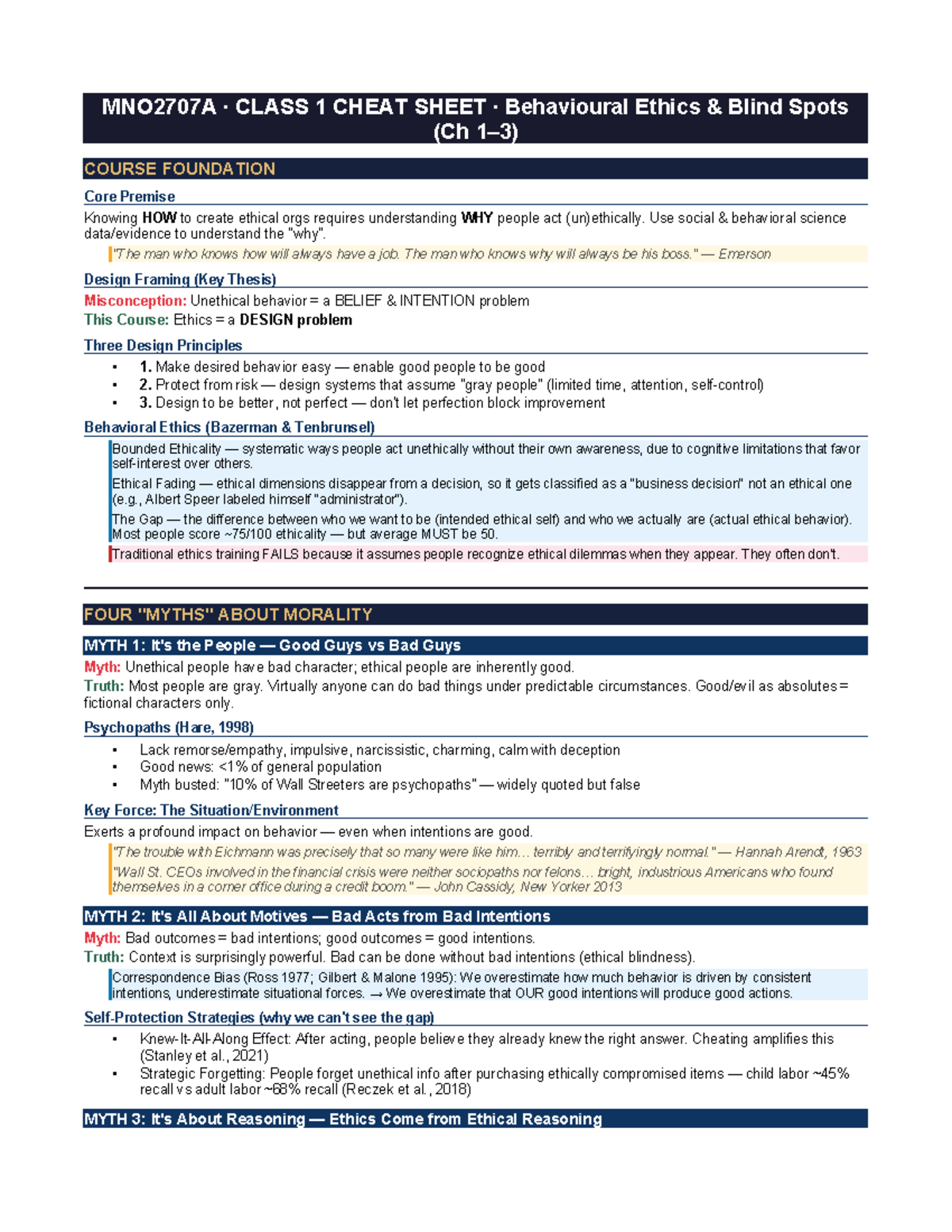 MNO2707A Class 1 Cheat Sheet: Understanding Behavioral Ethics Blind ...