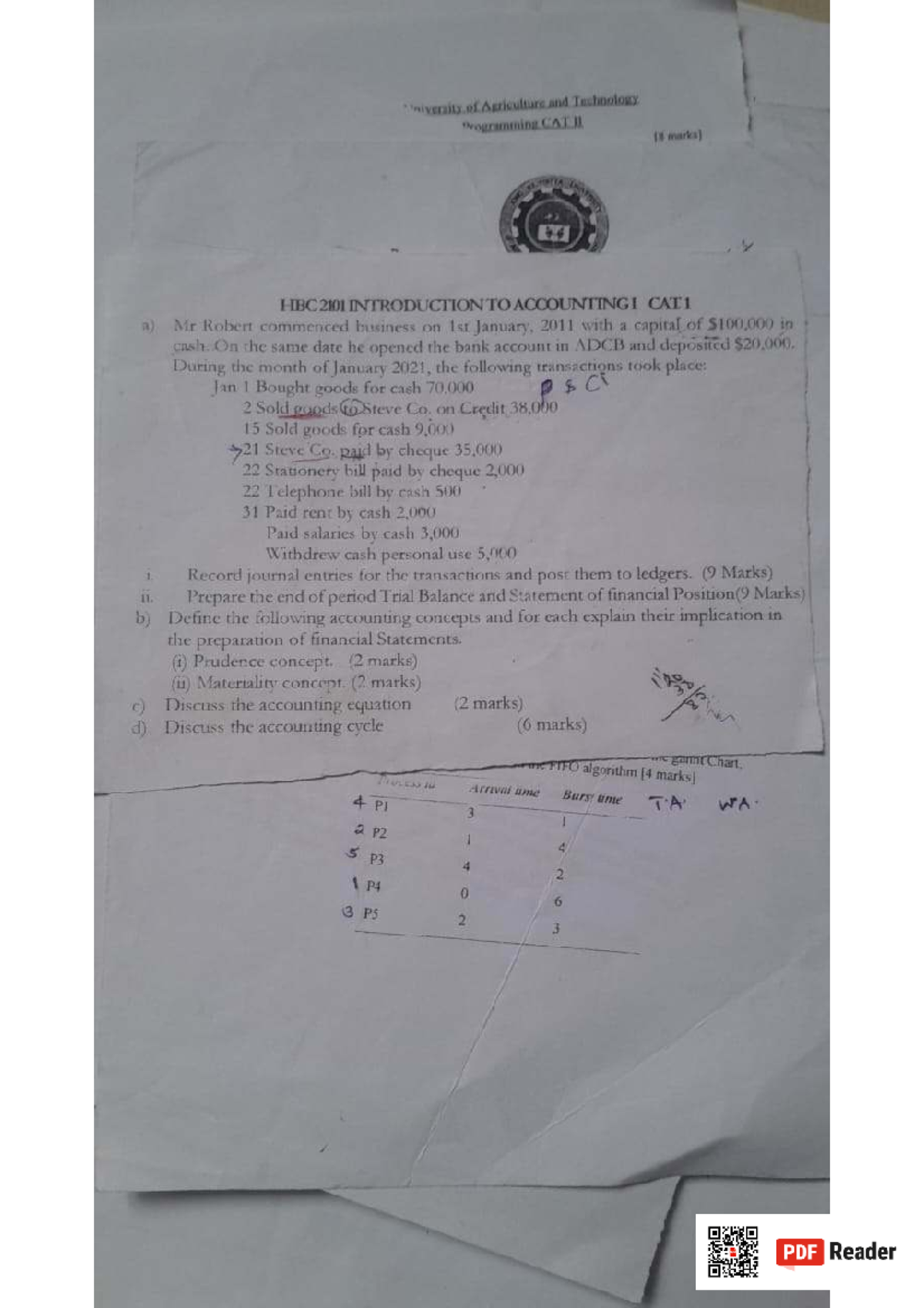 **HBC 2101: Introduction to Accounting I - Revision Notes** - Studocu