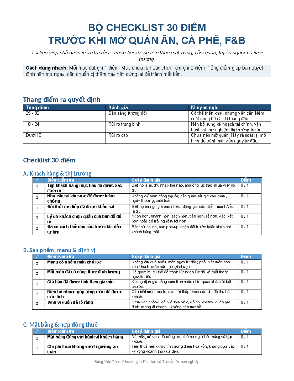 BỘ CHECKLIST 30 ĐIỂM TRƯỚC KHI MỞ QUÁN ĂN, CÀ PHÊ - Hướng Dẫn Đánh Giá ...