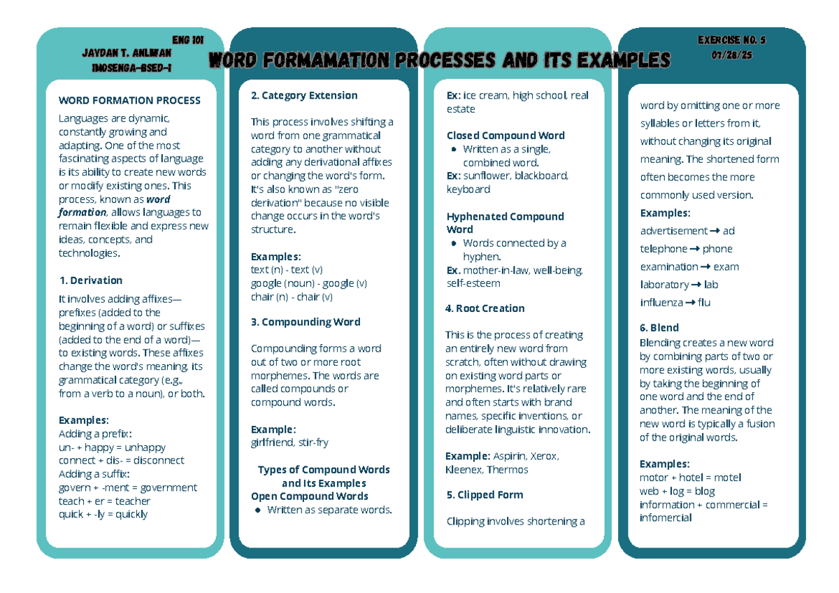ENG 101 Word Formation Process: Understanding Language Dynamics - Studocu
