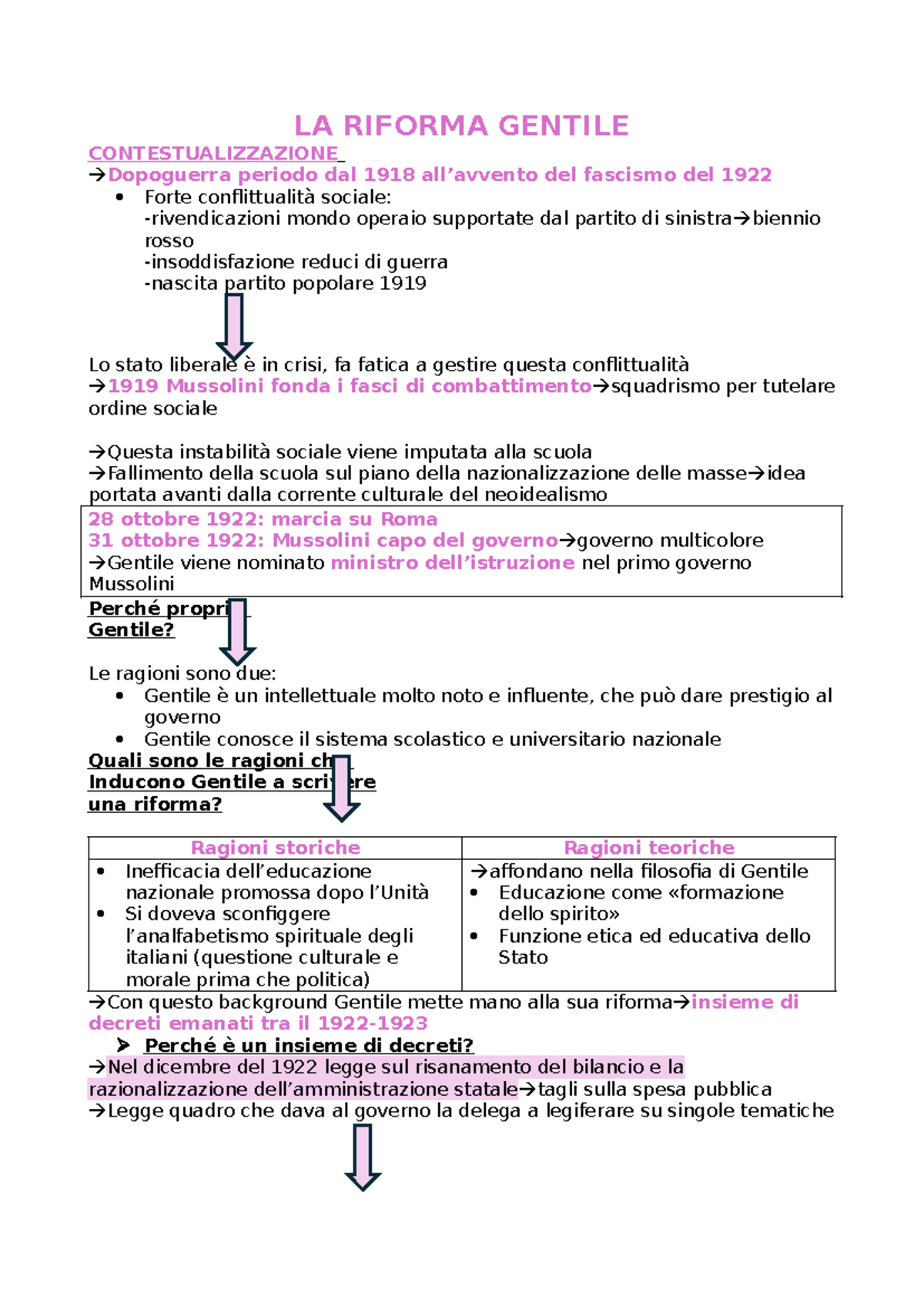 LA RIFORMA GENTILE: ANALISI DEL SISTEMA SCOLASTICO (STORIA 101) - Studocu