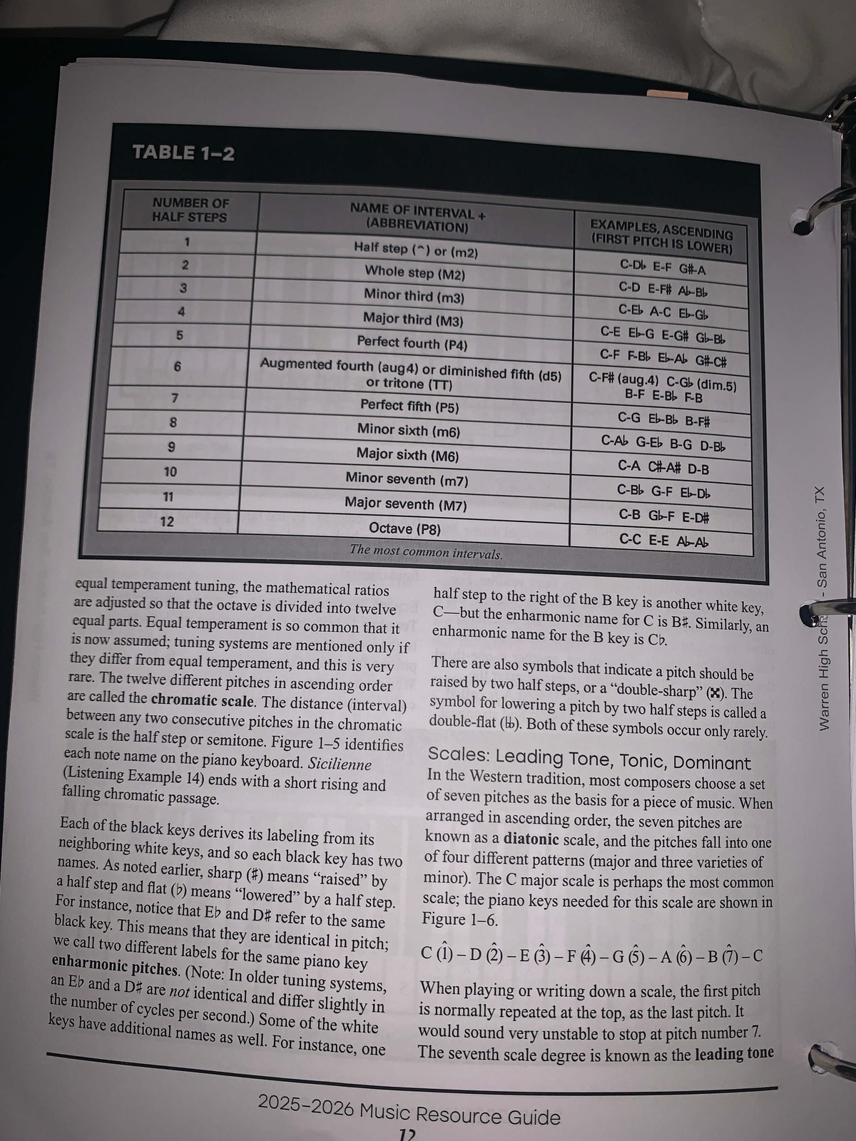 Final Exam Study Guide for ABC123: Intervals and Scales - Studocu