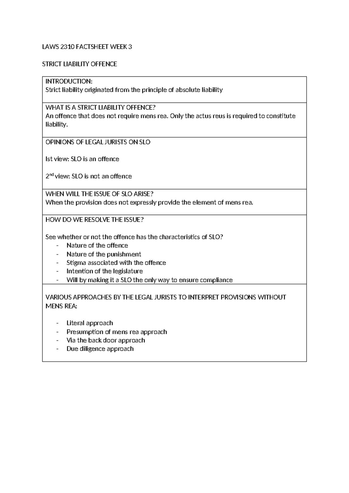 LAWS 2310 Factsheet WEEK 3 - LAWS 2310 FACTSHEET WEEK 3 STRICT ...