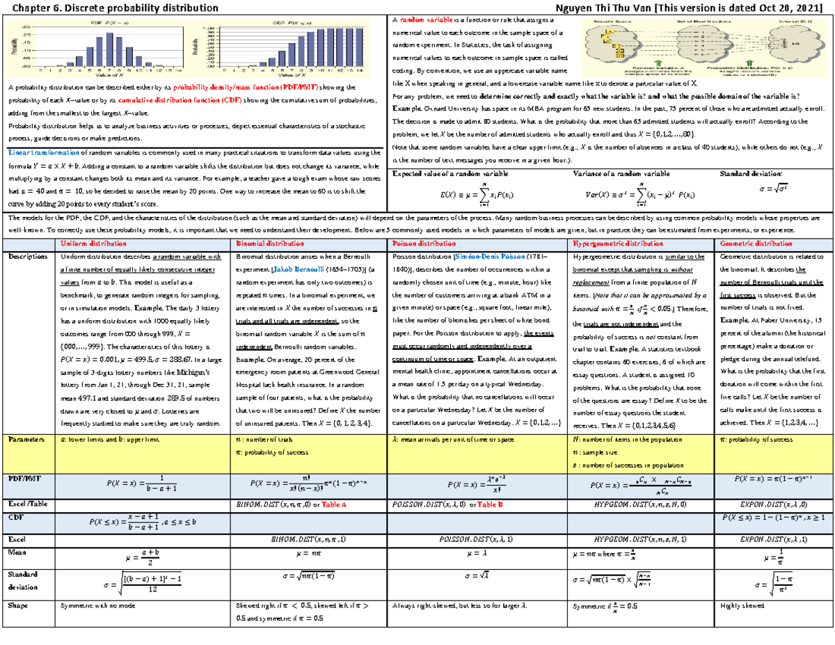 Review chapter 6 - Discrete probability distributions - Chapter 6 ...