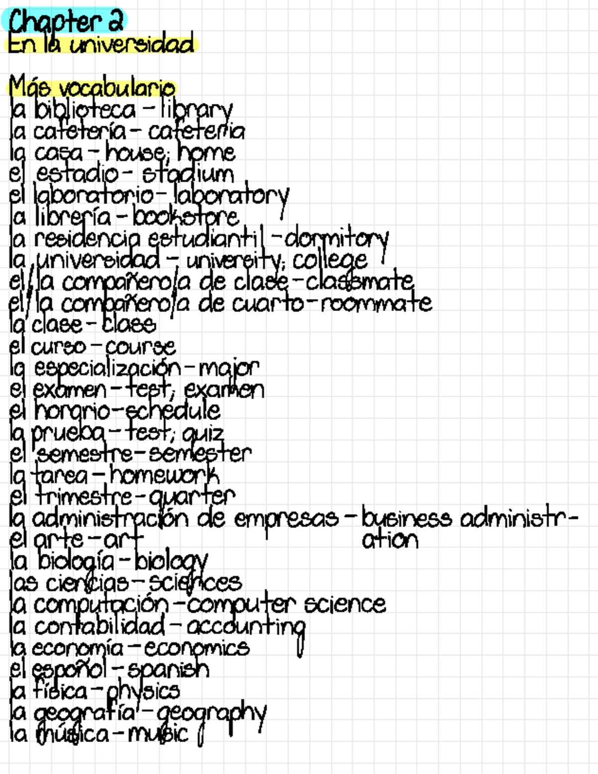SPN 101: Chapter 2 Vocabulary and Present Tense Verbs - Studocu