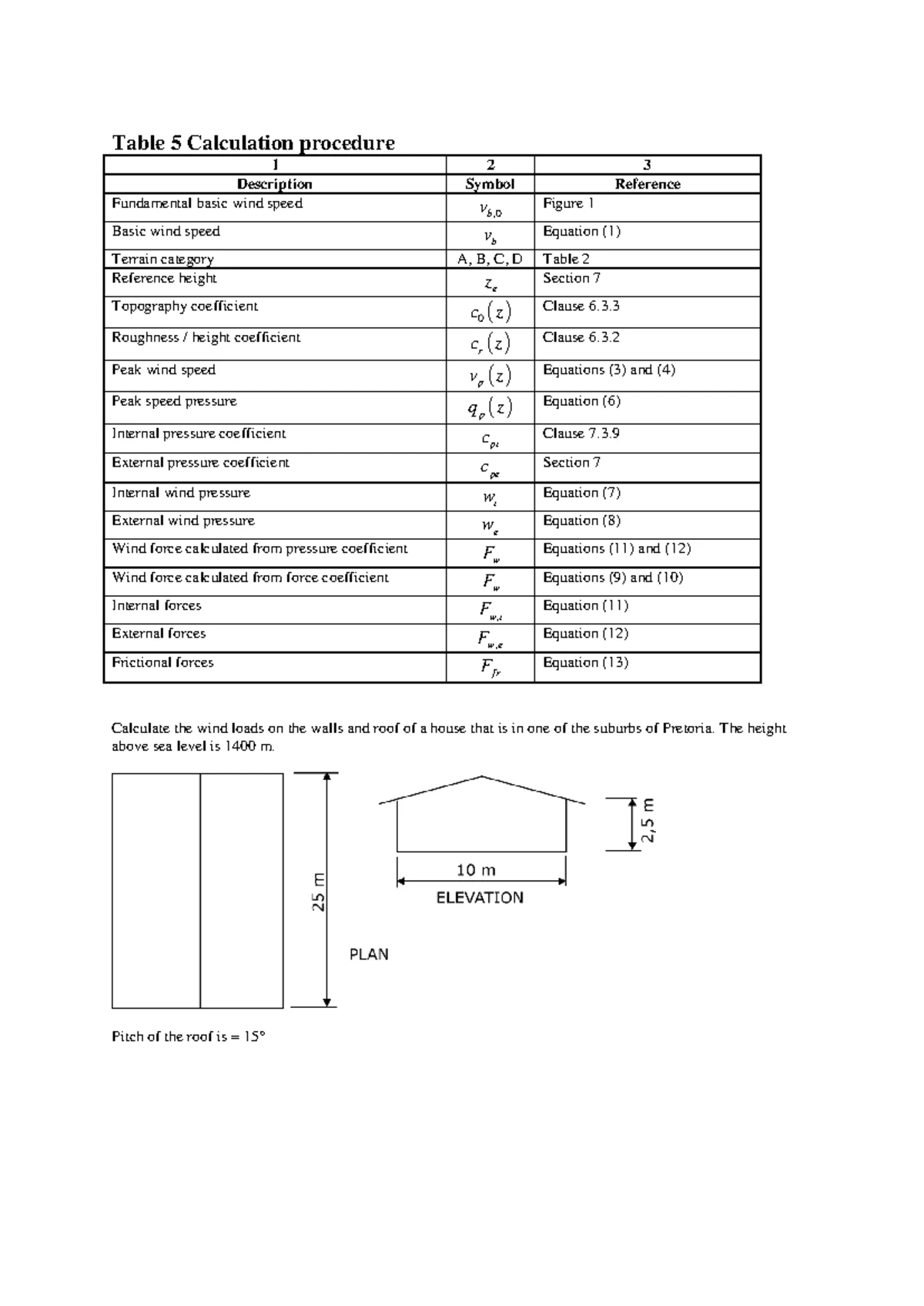 SANS 10160-2 2011 Basis of structural design and actions for buildings ...
