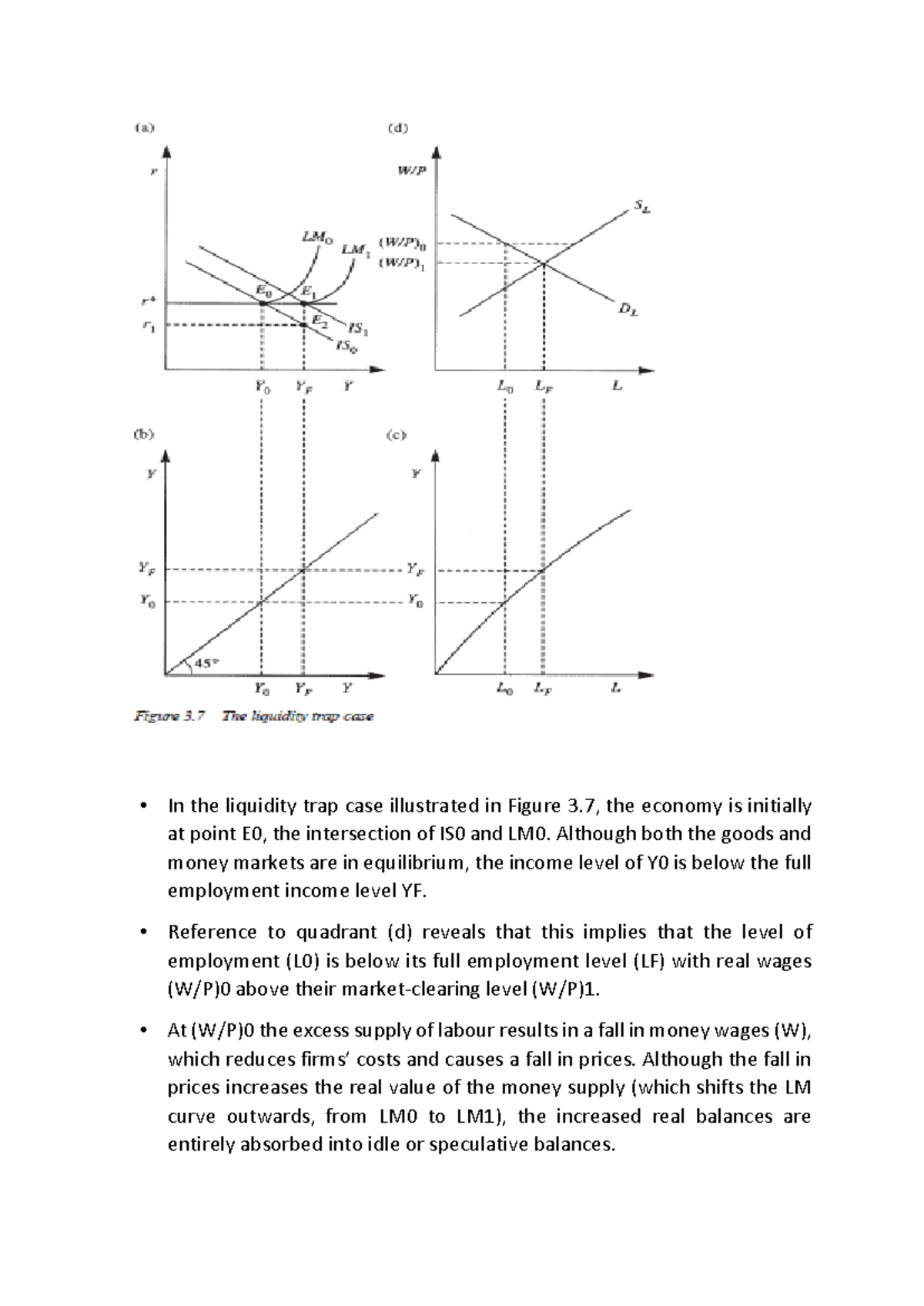 Liquidity Trap Analysis Illustrated in Figure 3.7: IS-LM Dynamics - Studocu