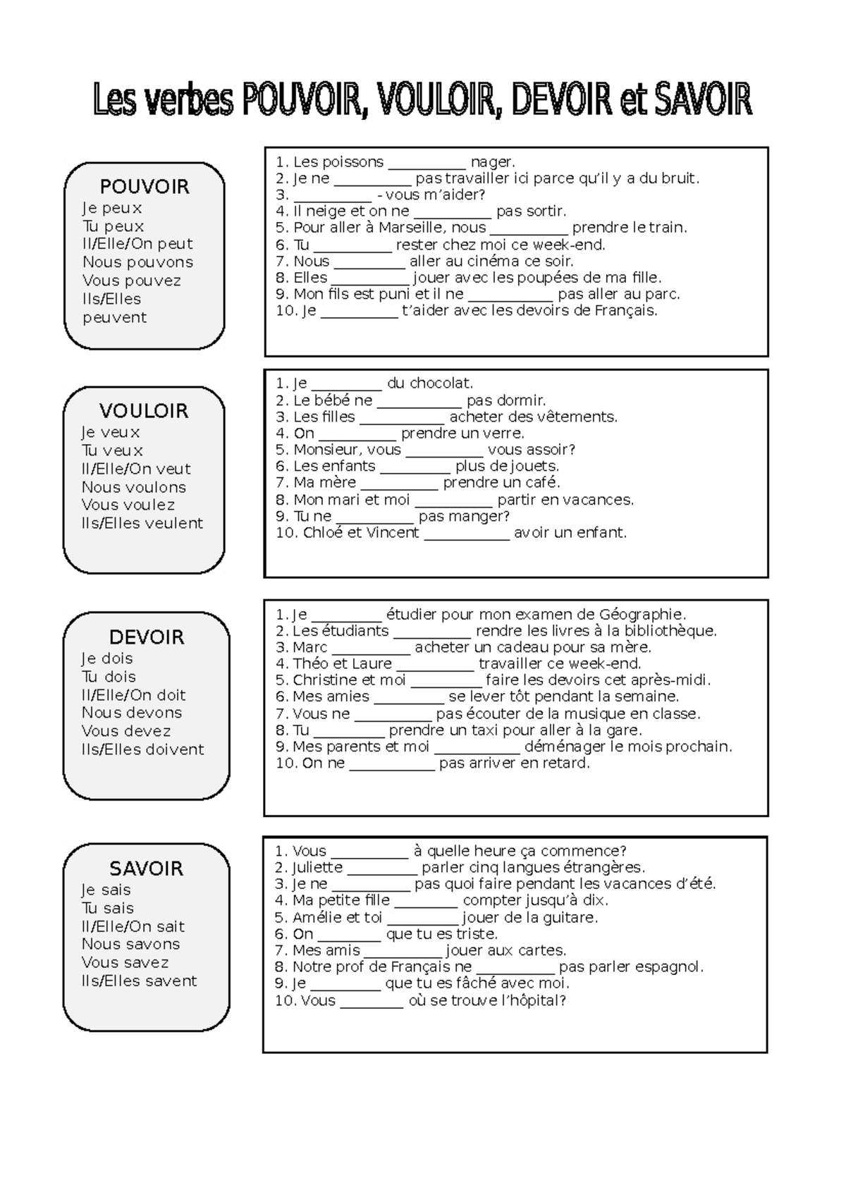 Les verbes pouvoir vouloir devoir et savoir - POUVOIR Je peux Tu peux ...