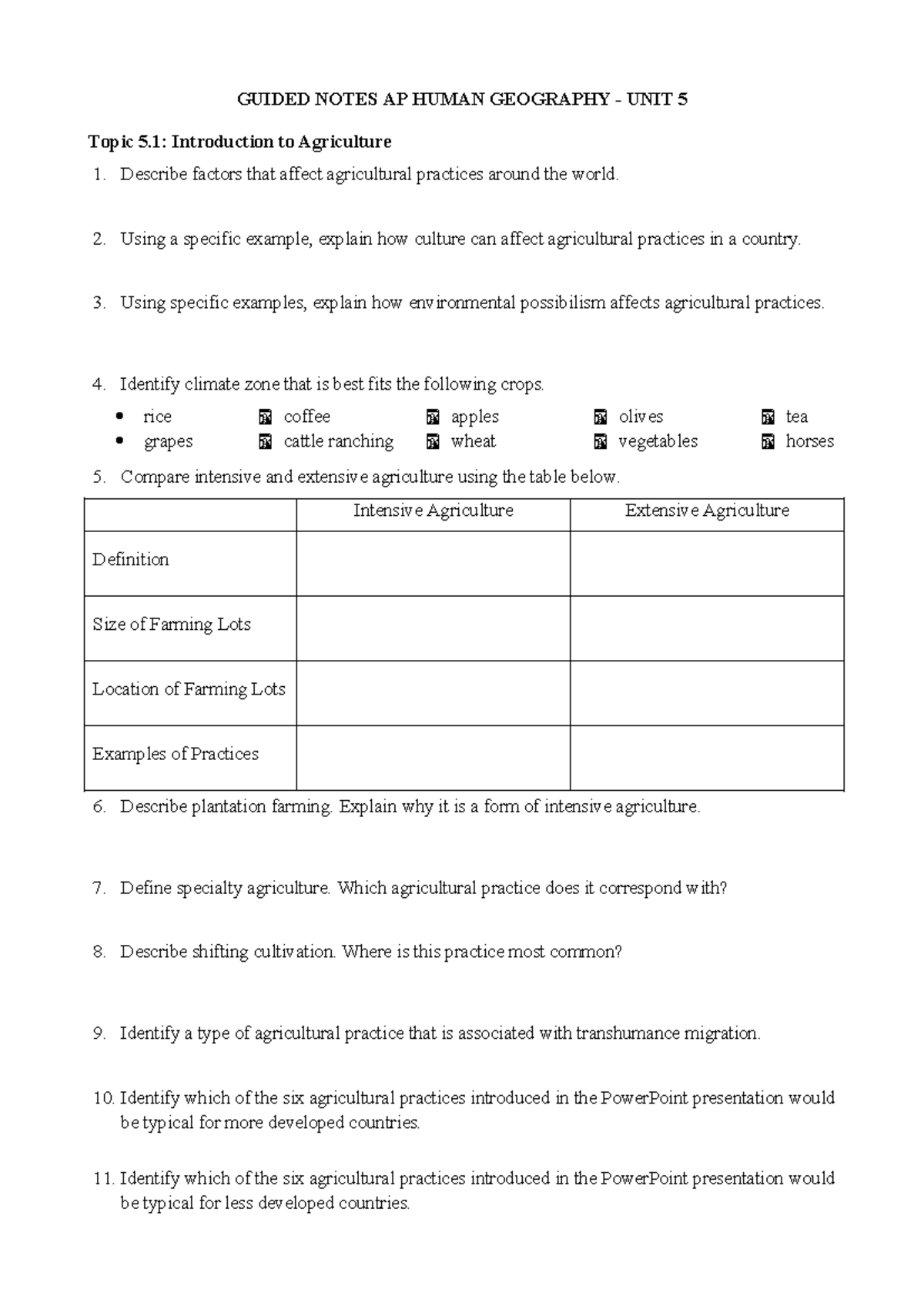 13 - Unit 5 AP Human Geography Guided Notes: Agriculture & Rural Land ...