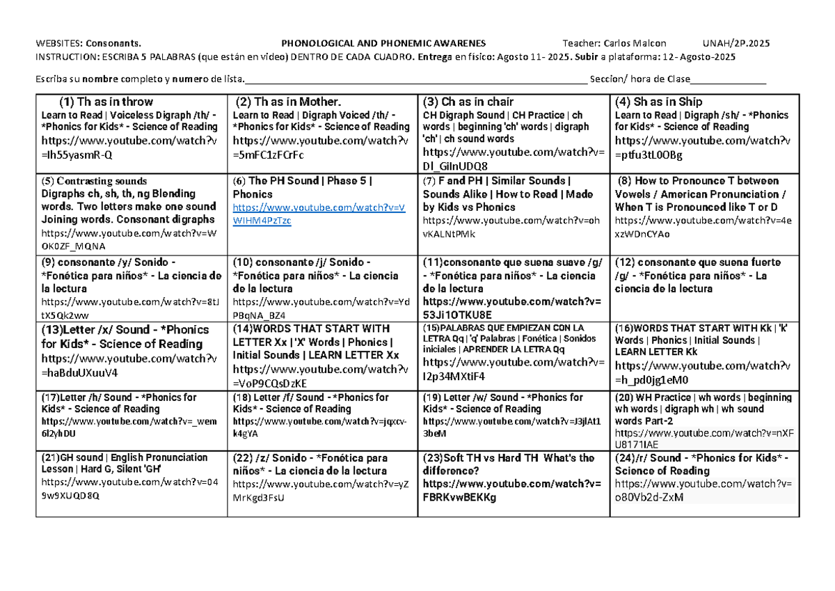 UNAH/2P.2025: Consonants and Phonological Awareness Activities - Studocu