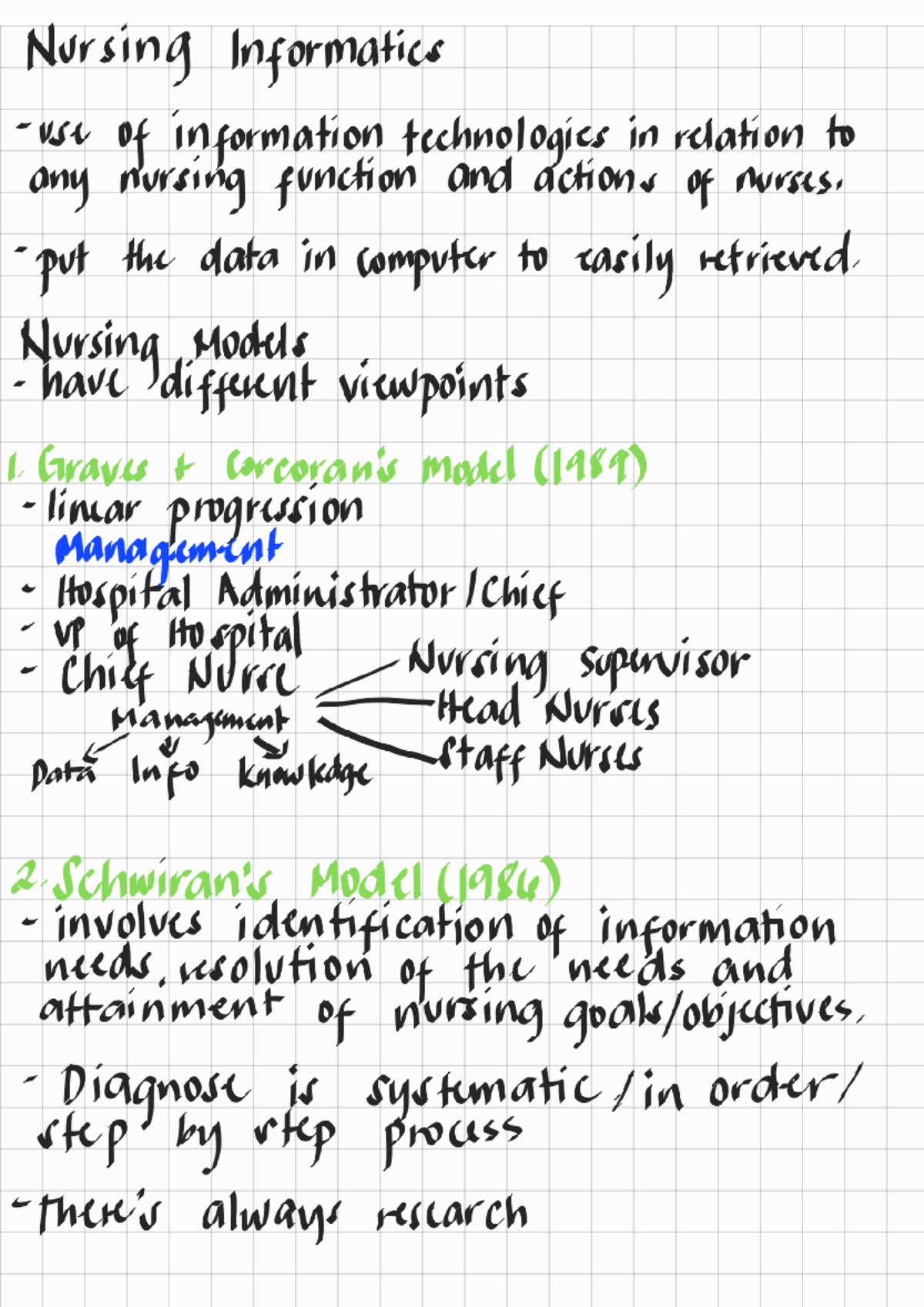 Informatics-notes - Contains lecture notes of nursing informatics ...