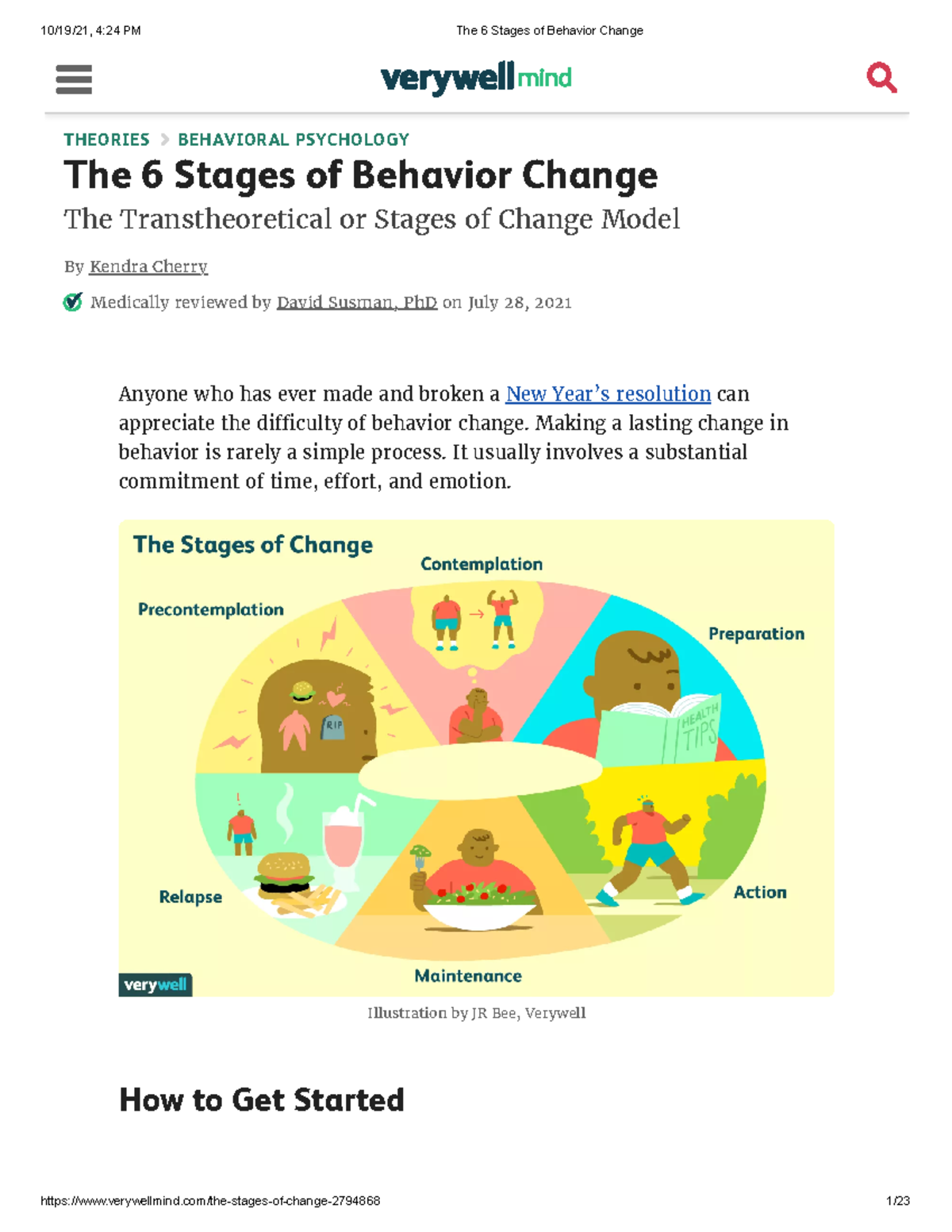 The 6 Stages of Behavior Change - THEORIES BEHAVIORAL PSYCHOLOGY The 6 ...