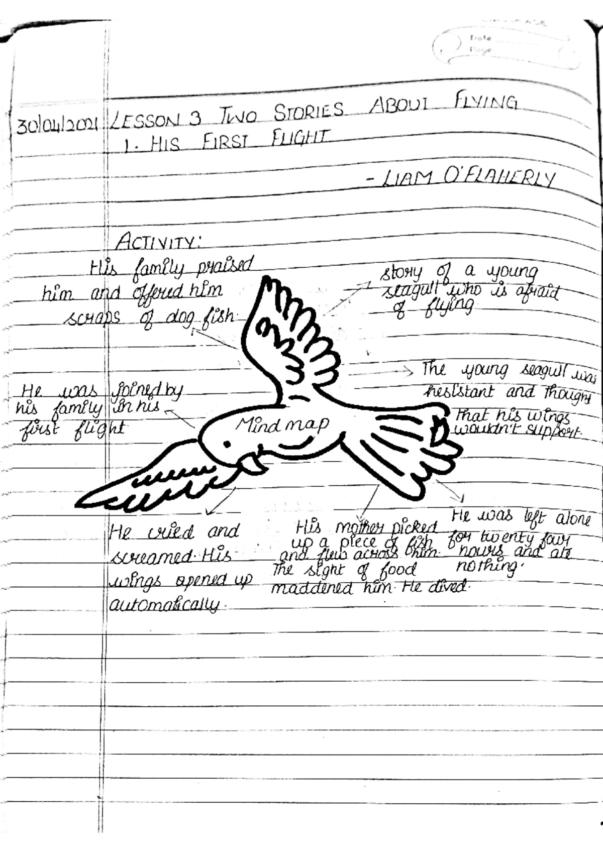 Fire Complete Notes - Jshdbd - P a g e | 1 youtube/@MurukanBabu ...