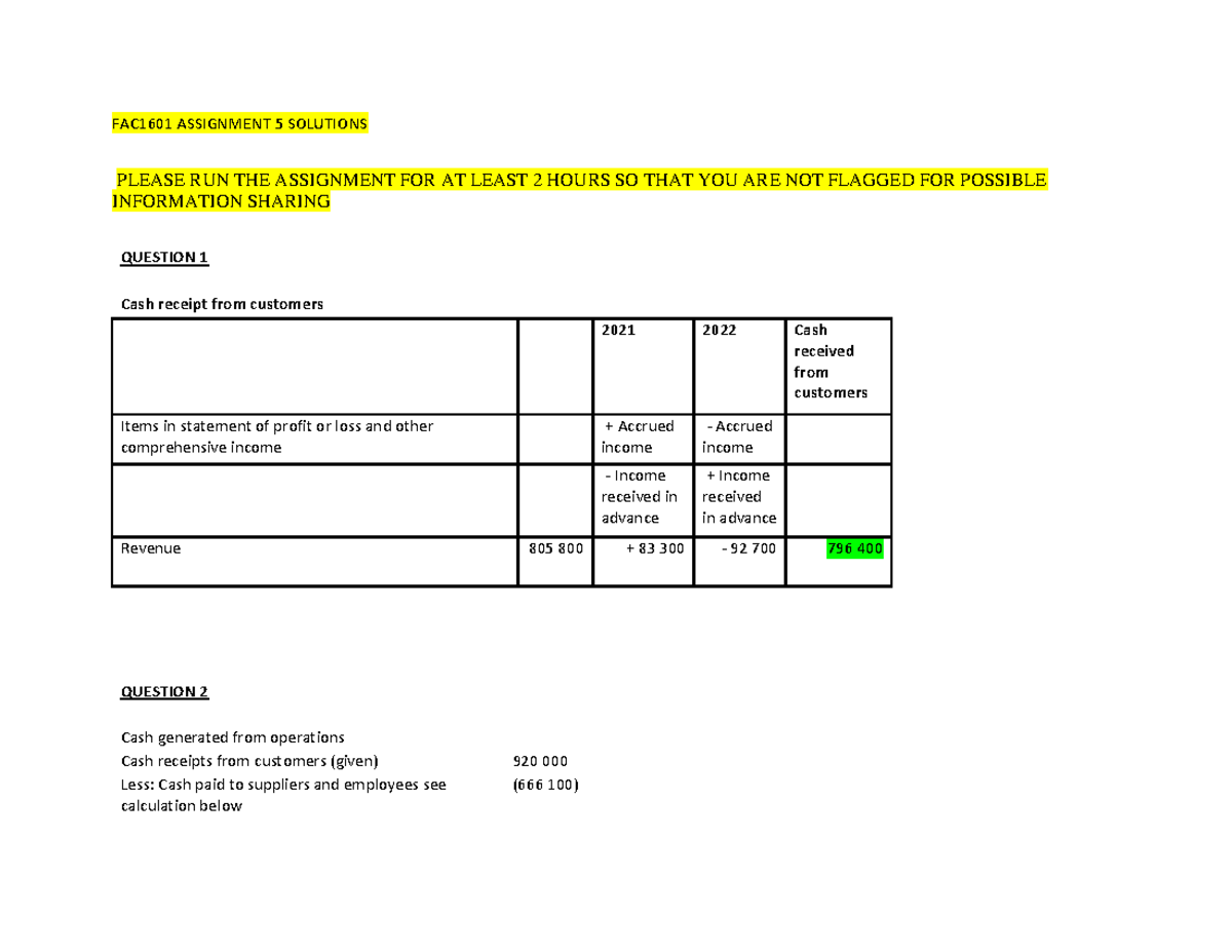 FAC1601 Assignment 5 Solutions and Comprehensive Analysis 2022 - Studocu