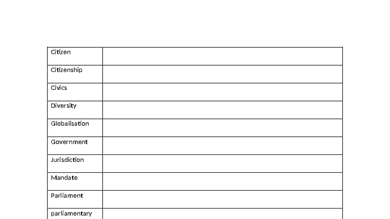 Civics and Citizenship Terms and Definitions - Citizen Citizenship ...