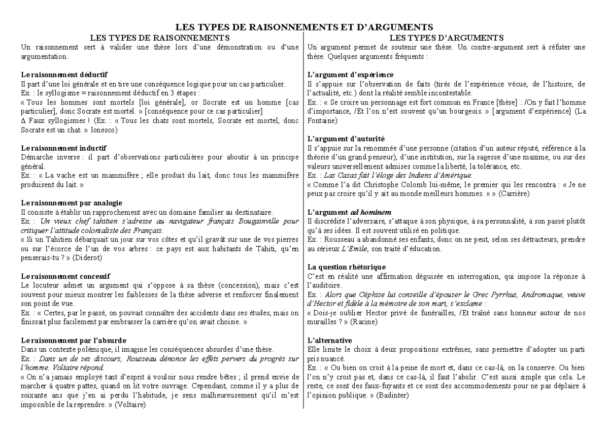 Types de Raisonnements et Arguments (2nde) - Notes Essentielles - Studocu