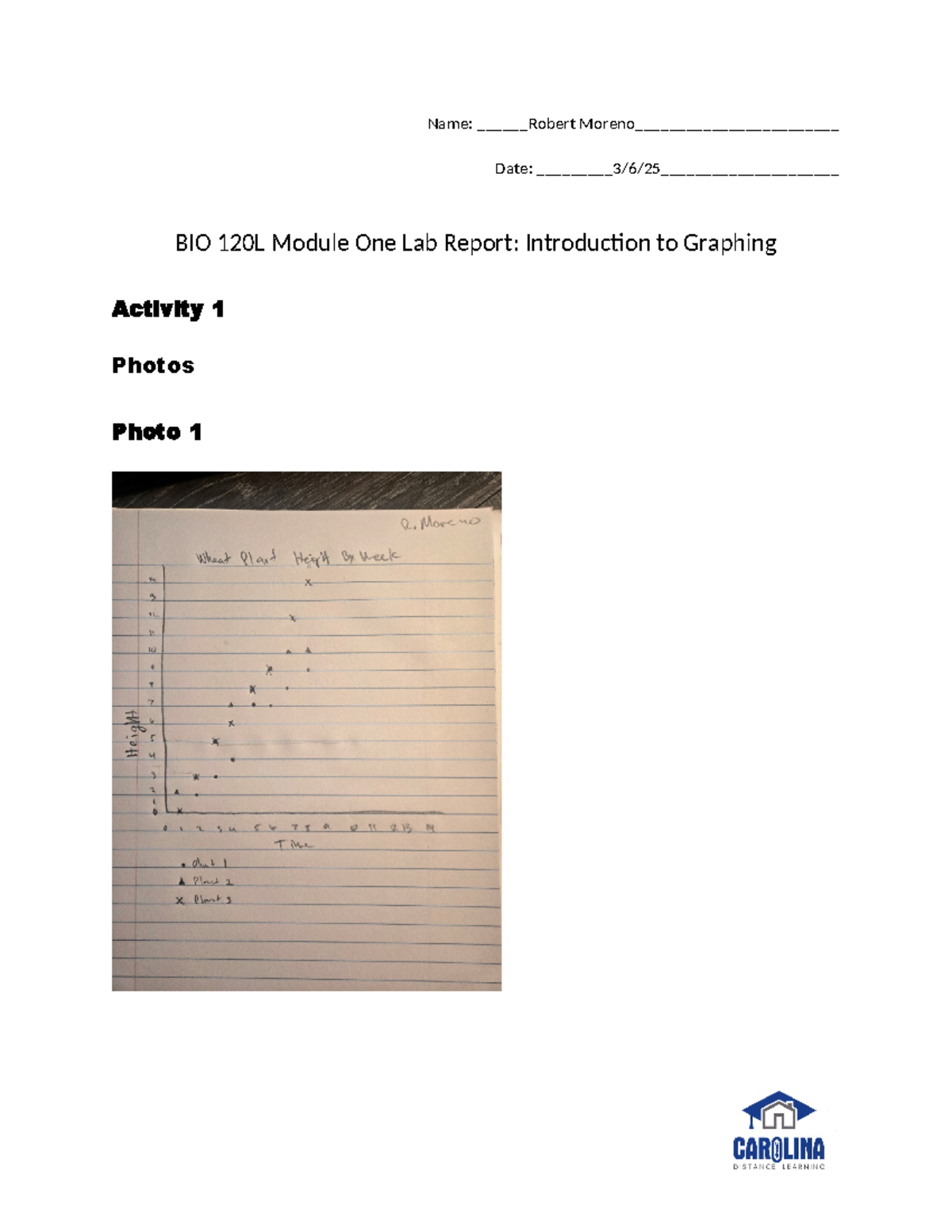 BIO 120L Module One Introduction to Graphing Lab Report Template - Name: Robert - Studocu
