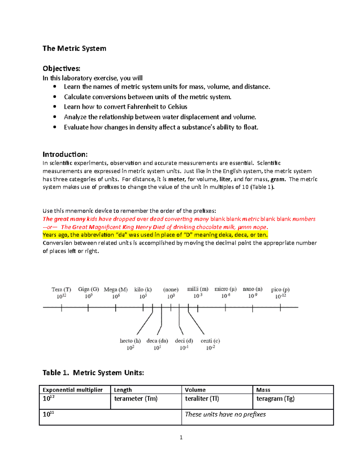 Lab 1: Exploring the Metric System and Unit Conversions - Studocu