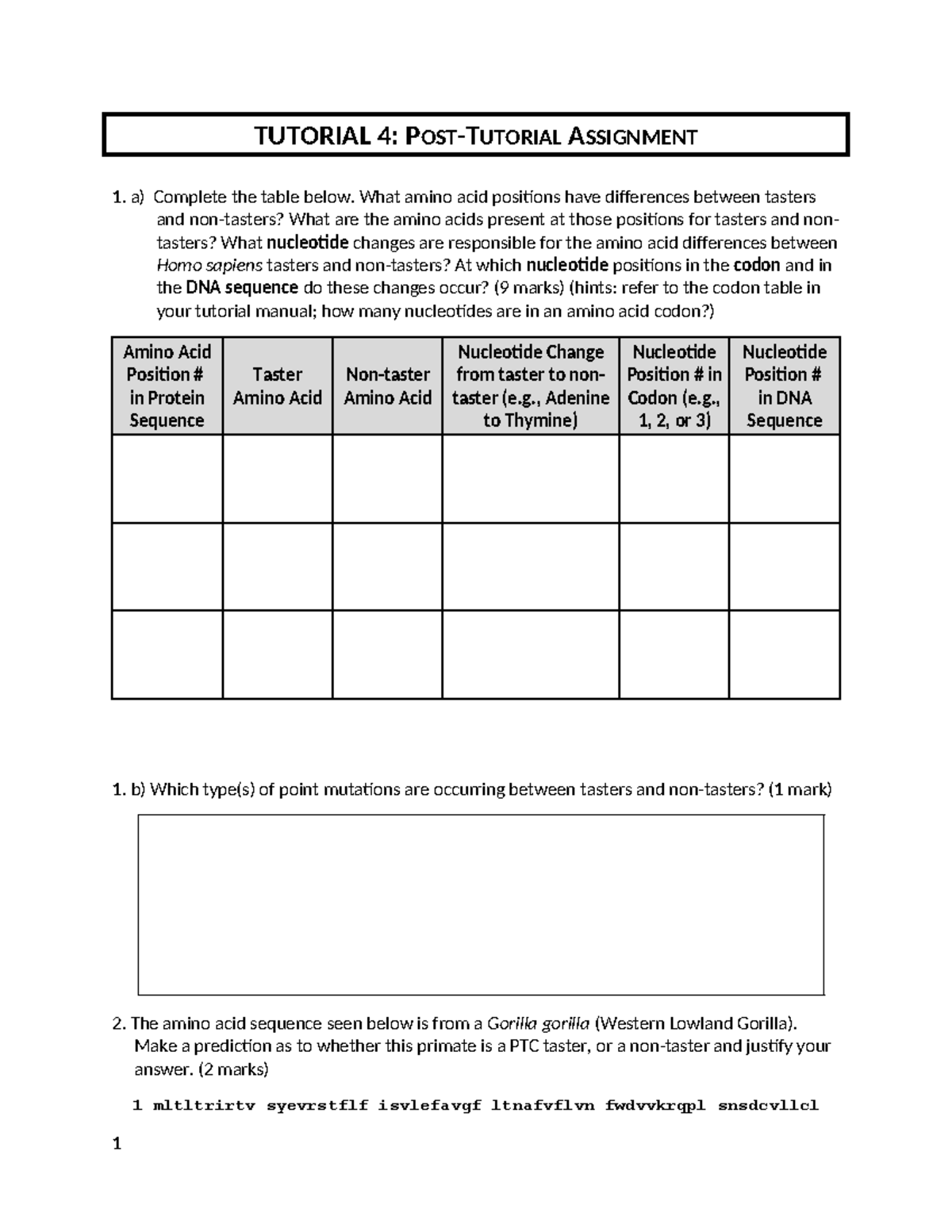 Post-tutorial 4 Assignment (BIOL 202) - PTC Tasting Analysis W2024 ...