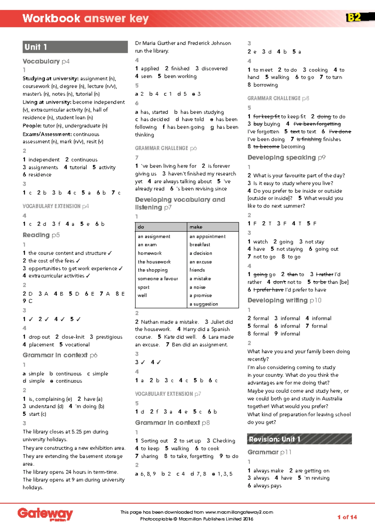 Pre-Intermediate (A2-B1) Vocabulary: Describing Appearance Guide - Studocu