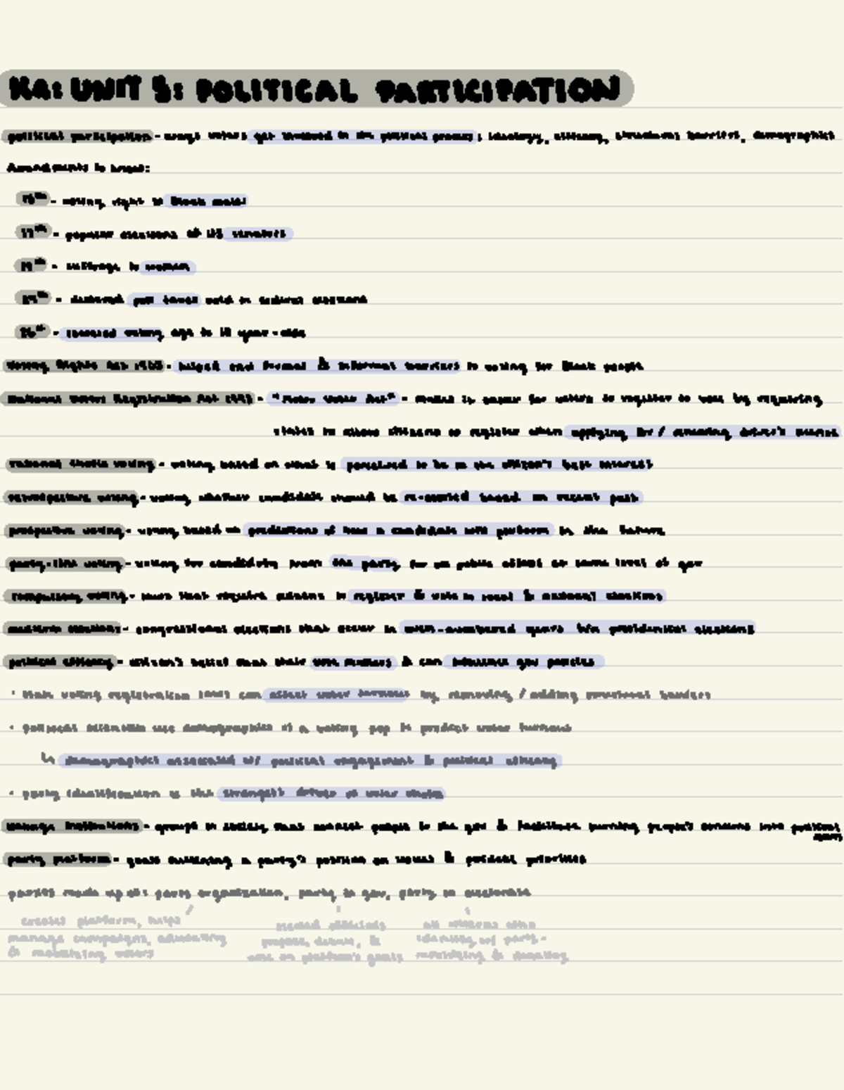 KA UNIT 5: Political Participation and Voting Rights Analysis - Studocu