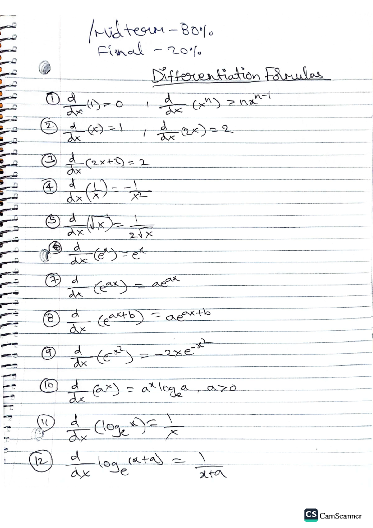 Final Exam Differentiation Formulas for Calculus 101 - Studocu