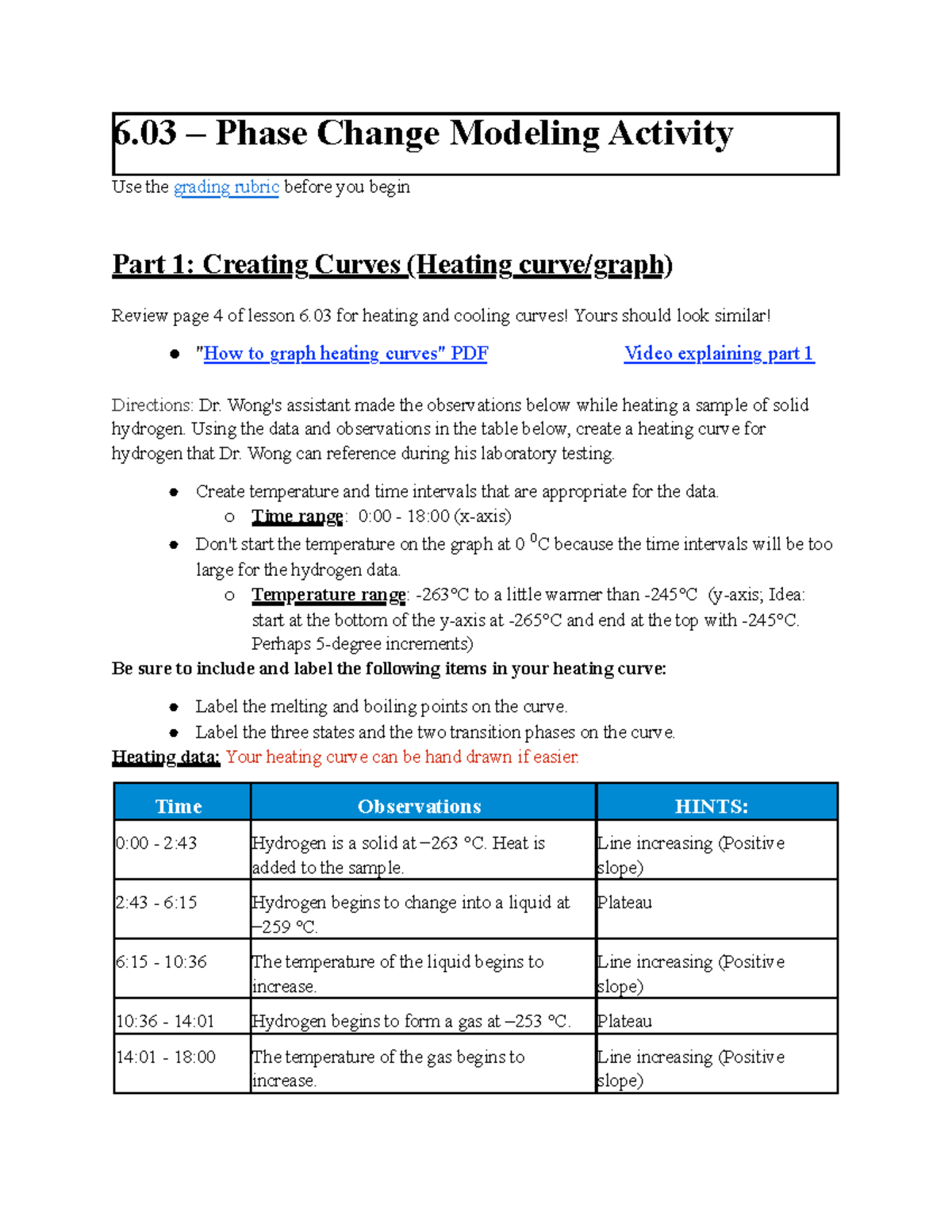 6.03 Phase Change Modeling Activity: Heating Curve and States of Matter ...