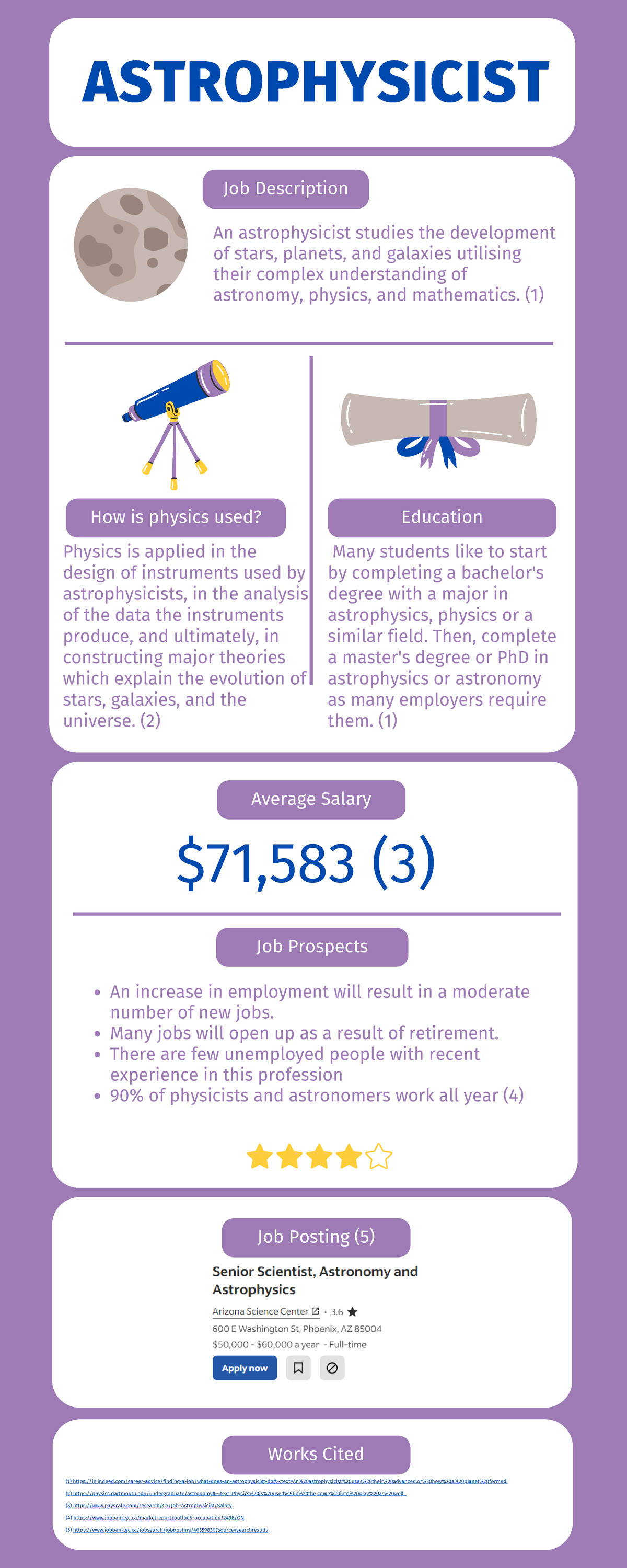 Astrophysicist - (1) Physics is applied in the design of instruments ...