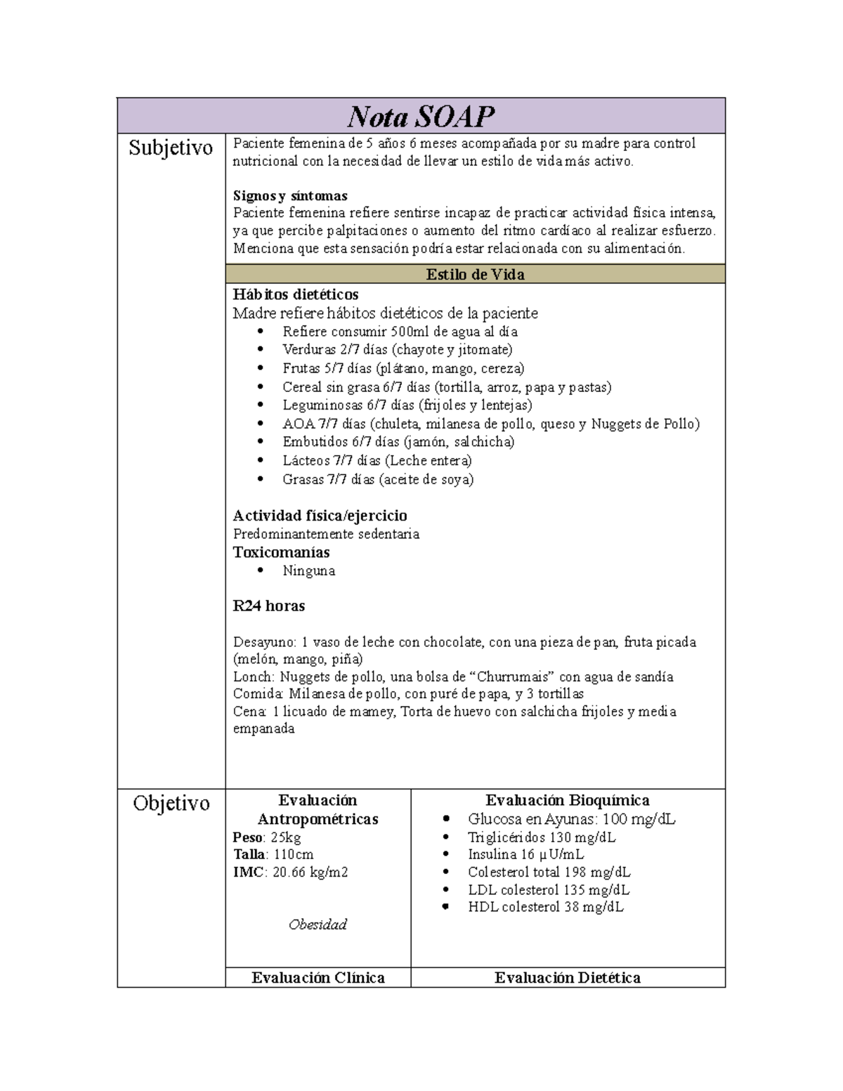 Nota SOAP: Control Nutricional de Paciente Femenina de 5 Años - Studocu