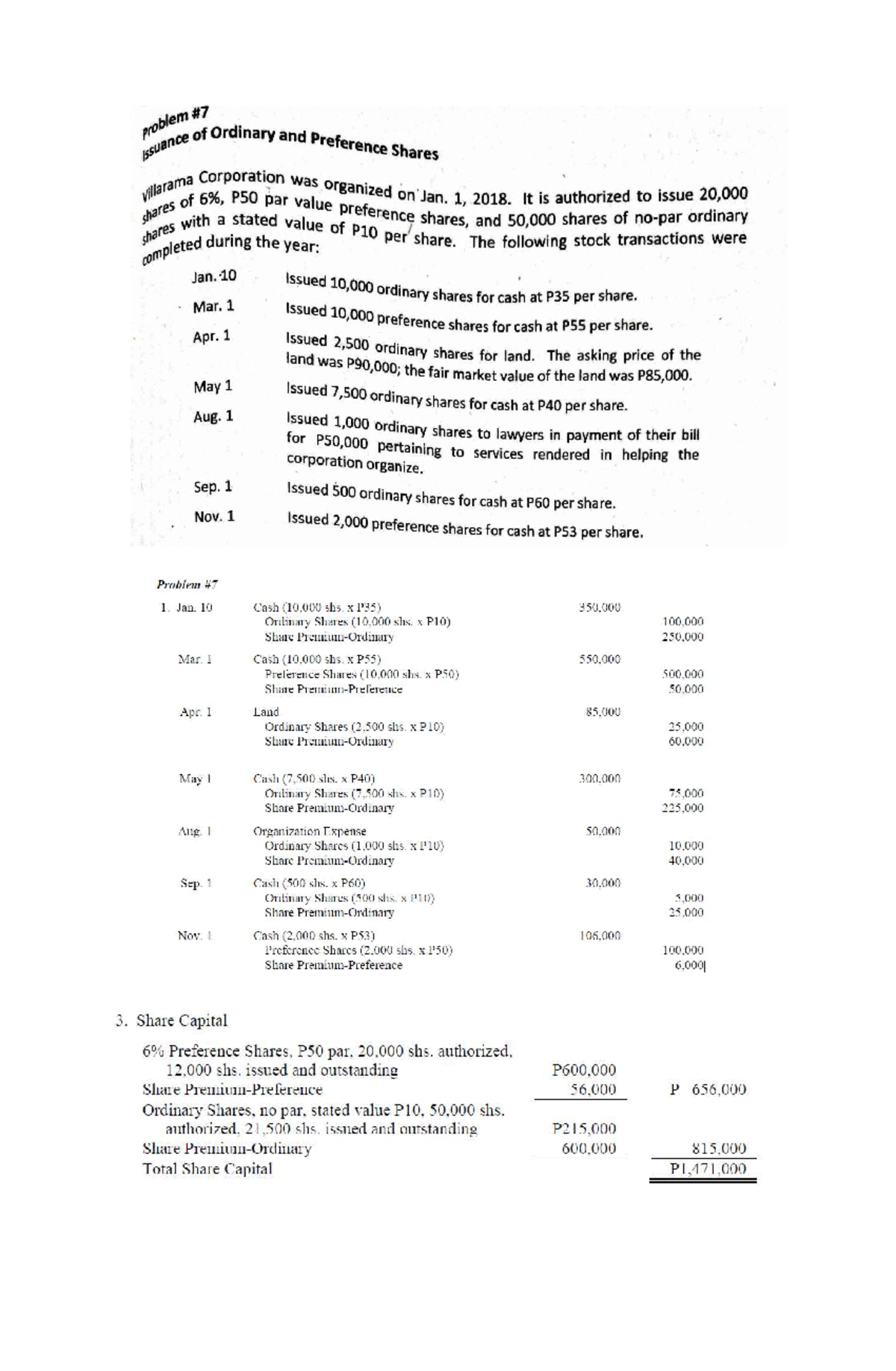 Share Capital Accounting Sample Problem (Ordinary & Preference Shares ...