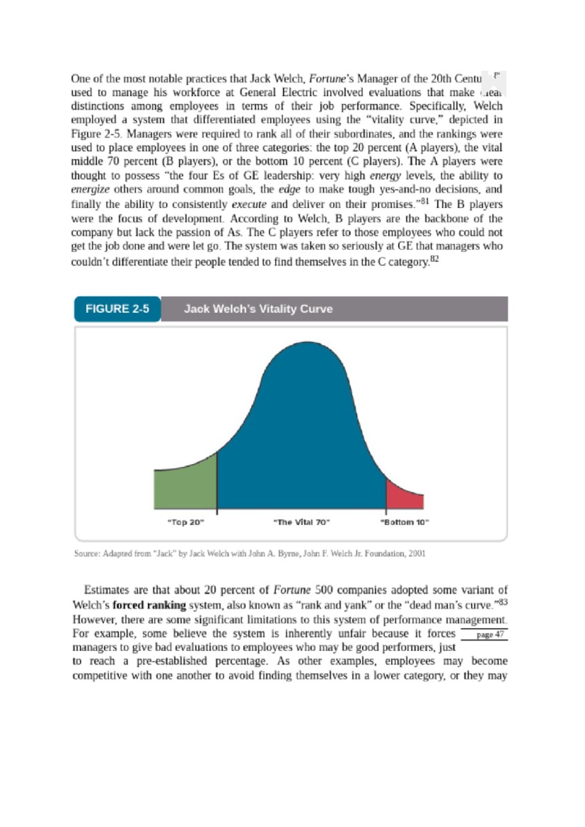 Case Study - GE's Performance Management System - Prof. Lin Ya - Studocu