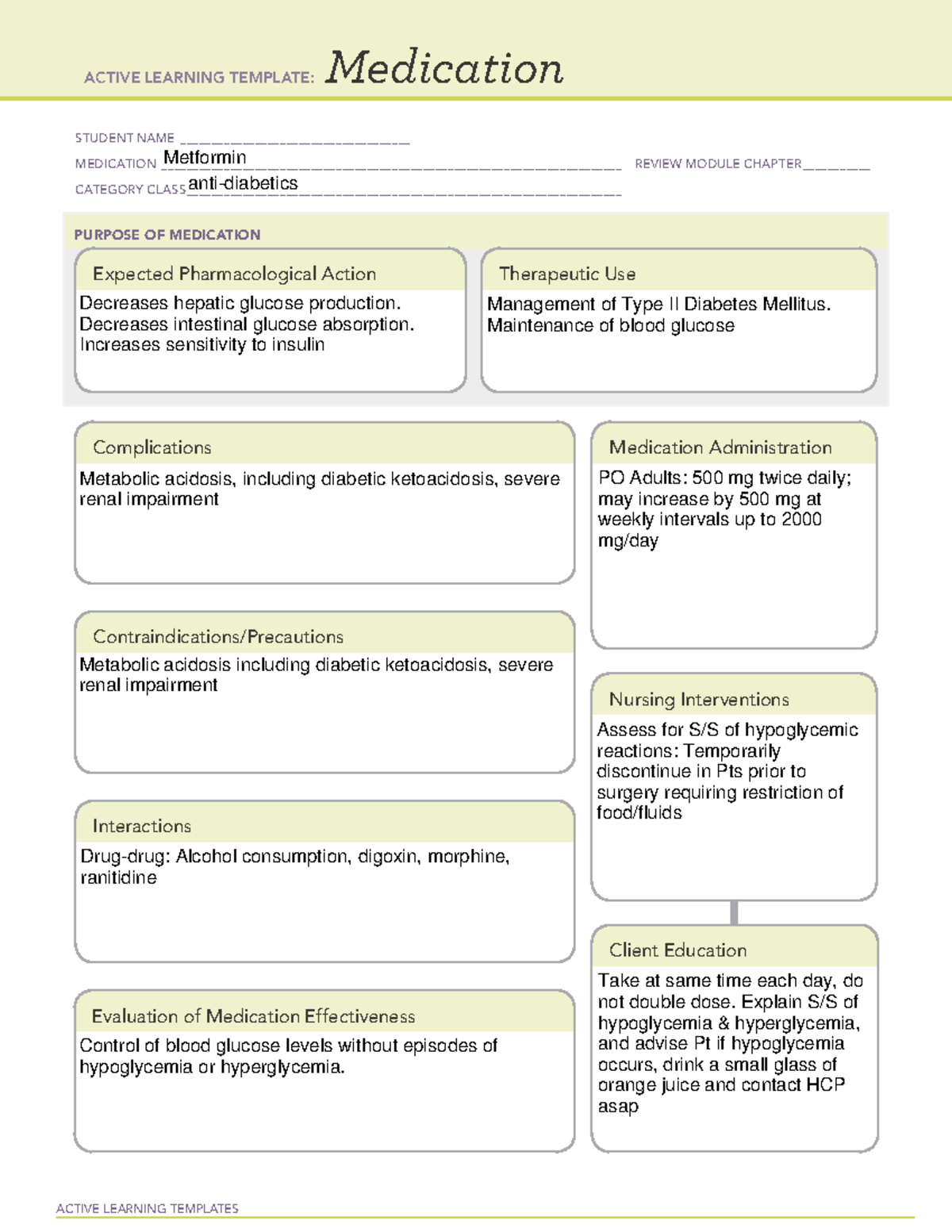 Medication Concept Map Metformin - ACTIVE LEARNING TEMPLATES Medication ...