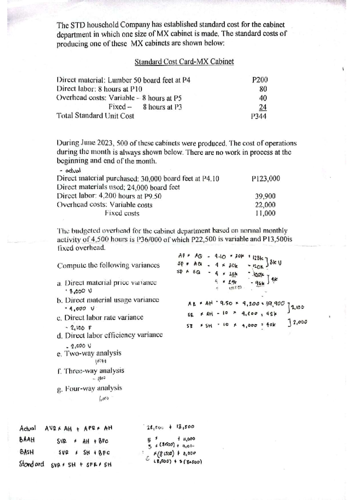 Standard- Costing - The STD household Company has established standard ...