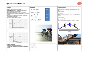 Physics formula sheet data sheet HSC - 2019 HIGHER SCHOOL CERTIFICATE ...