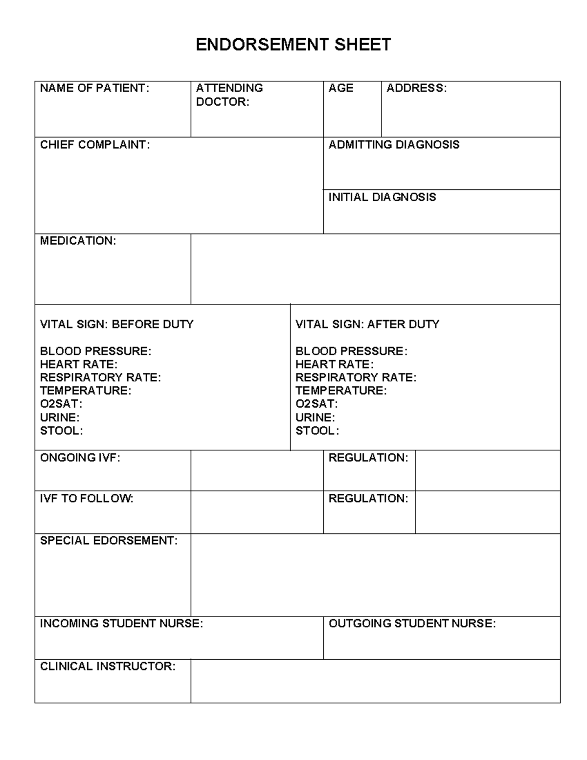 Endorsement Sheet - endorse - ENDORSEMENT SHEET NAME OF PATIENT ...