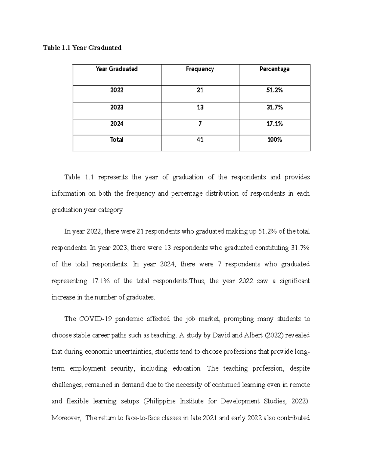 Table 1 - Table 1 Year Graduated Year Graduated Frequency Percentage ...