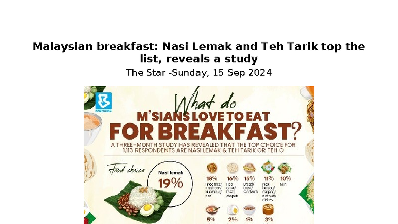 LCC113 Reading Skills: Study on Malaysian Breakfast Favorites - Studocu