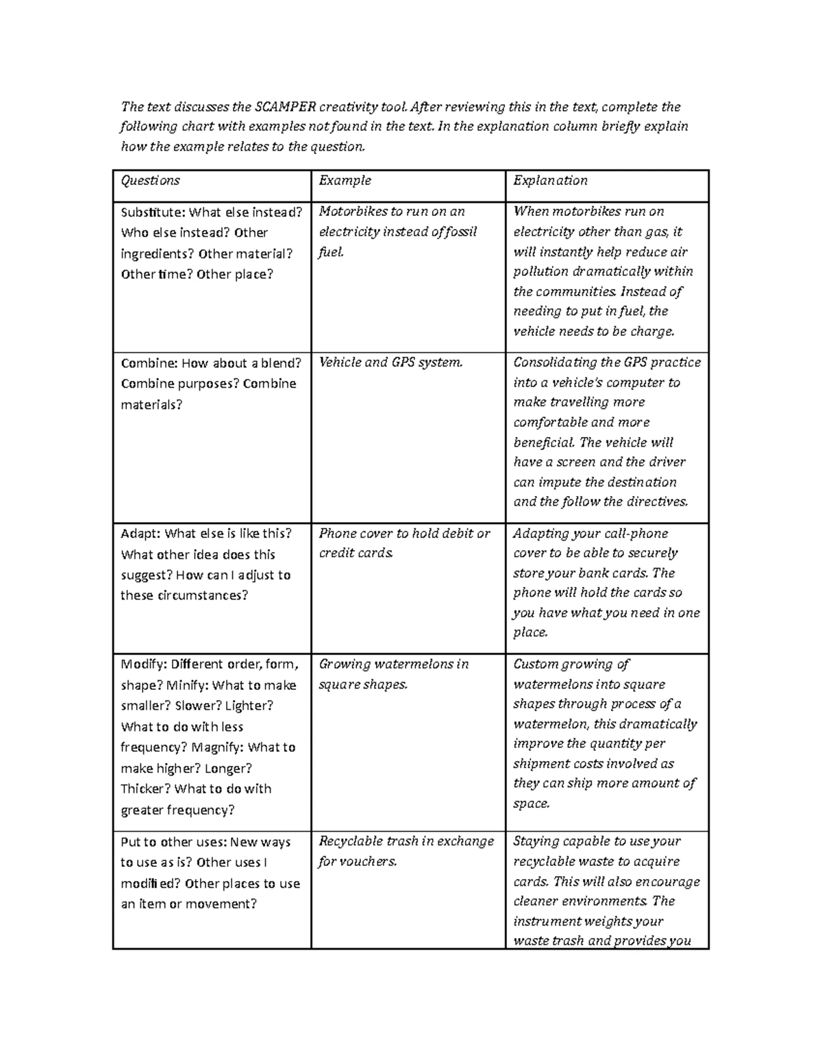 Milestone 4-Sophia -Intro to Business - UNIT 4 — MILESTONE 4 Score 18/ 18/20 that's 90% Well ...