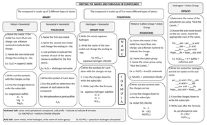 Vsepr - VSEPR SUMMARY General Formula Bonding Pairs Lone Pairs Total ...