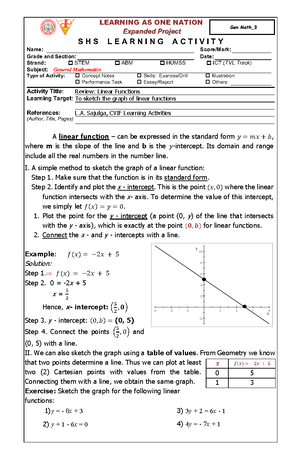Gen Math LAS 4 Review Quadratic Functions - ... LEARNING AS ONE NATION ...