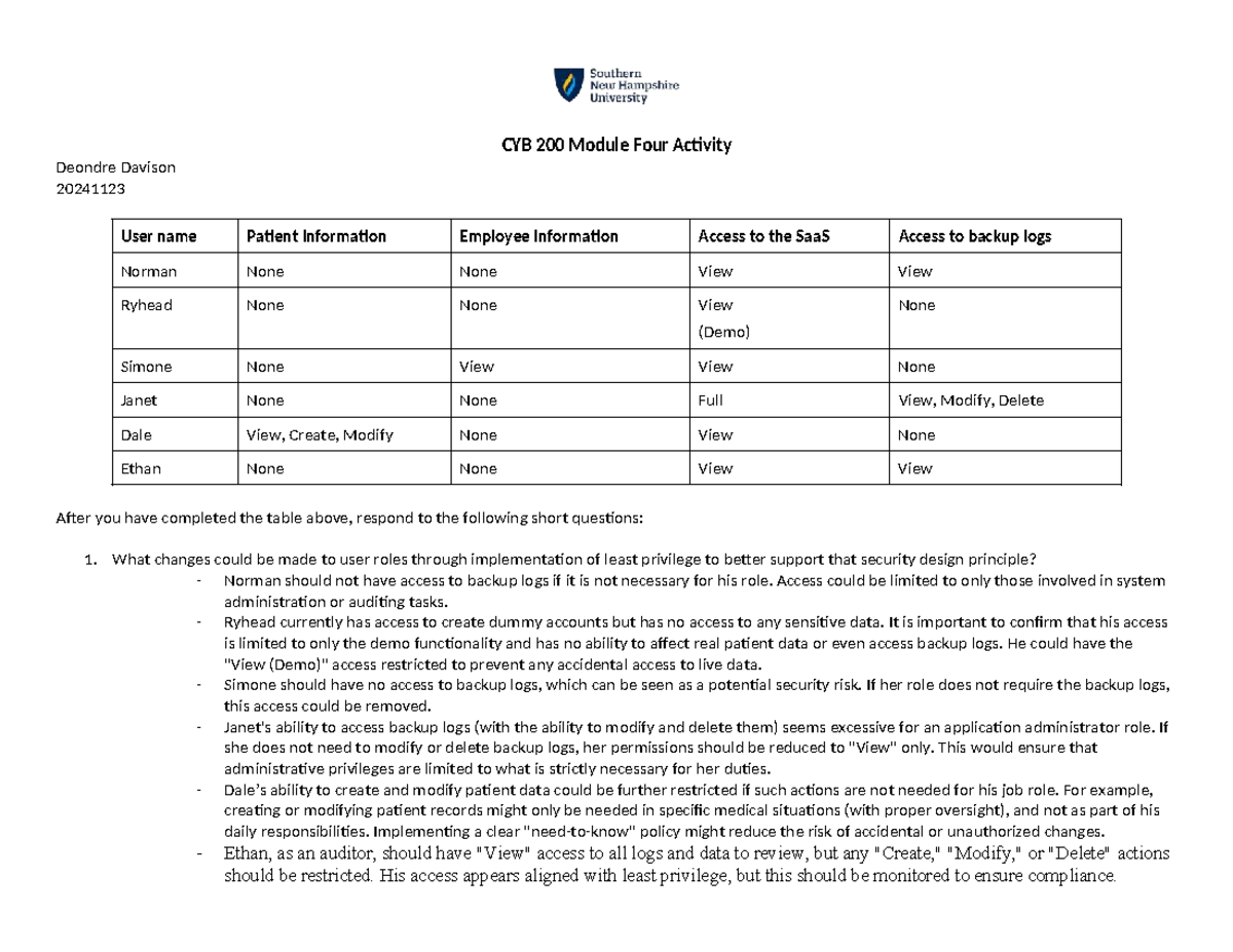 CYB 200 Module Four Activity Deondre Davison - CYB 200 Module Four ...