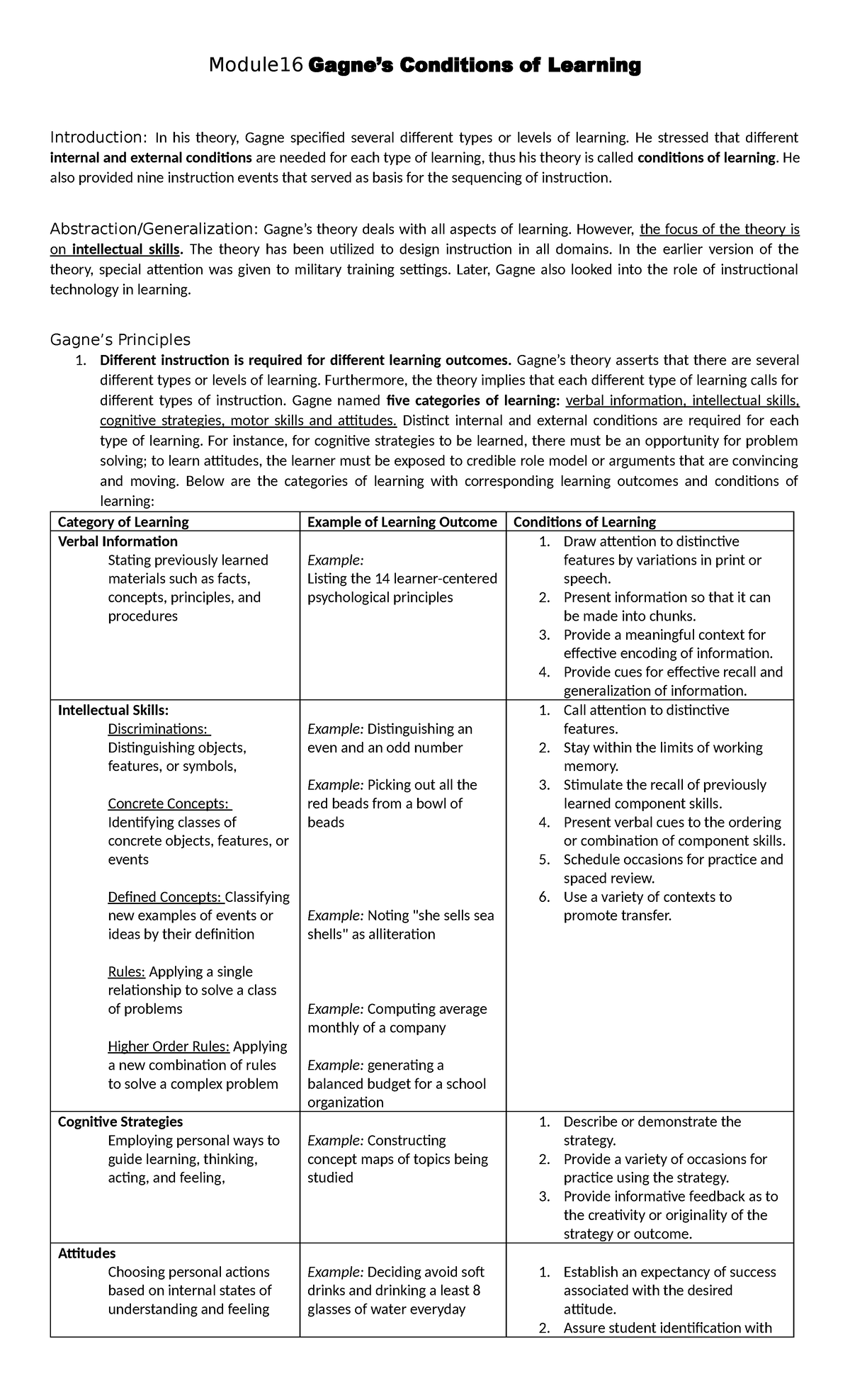 Gagne's Conditions of Learning: Instructional Events Overview - Studocu