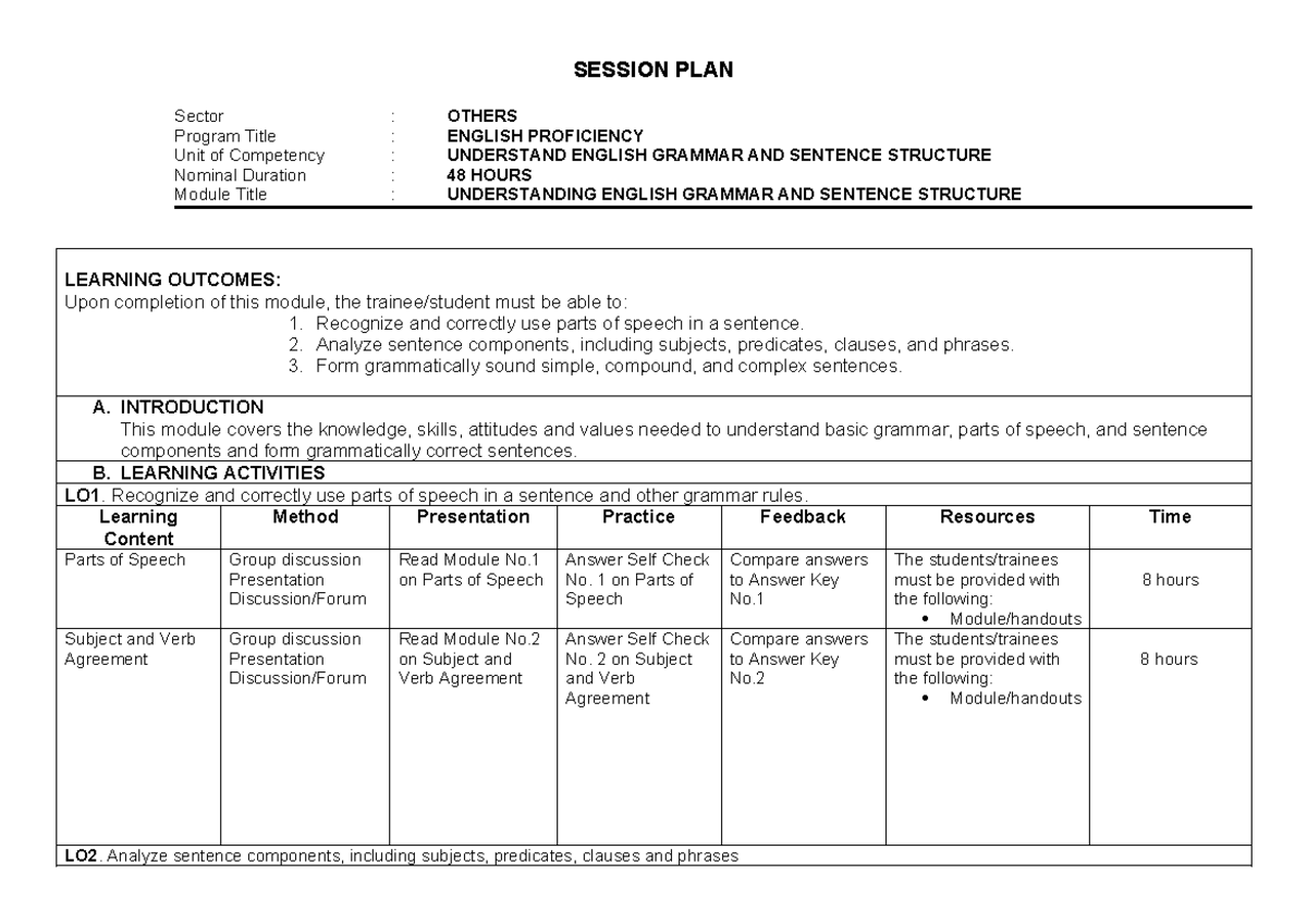 Session PLAN - SESSION PLAN Sector : OTHERS Program Title : ENGLISH ...