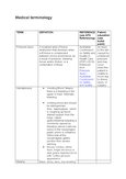 [Solved] FBE UEC including CMP LFT TFT Fasting BGL HbA1C Blood Group ...