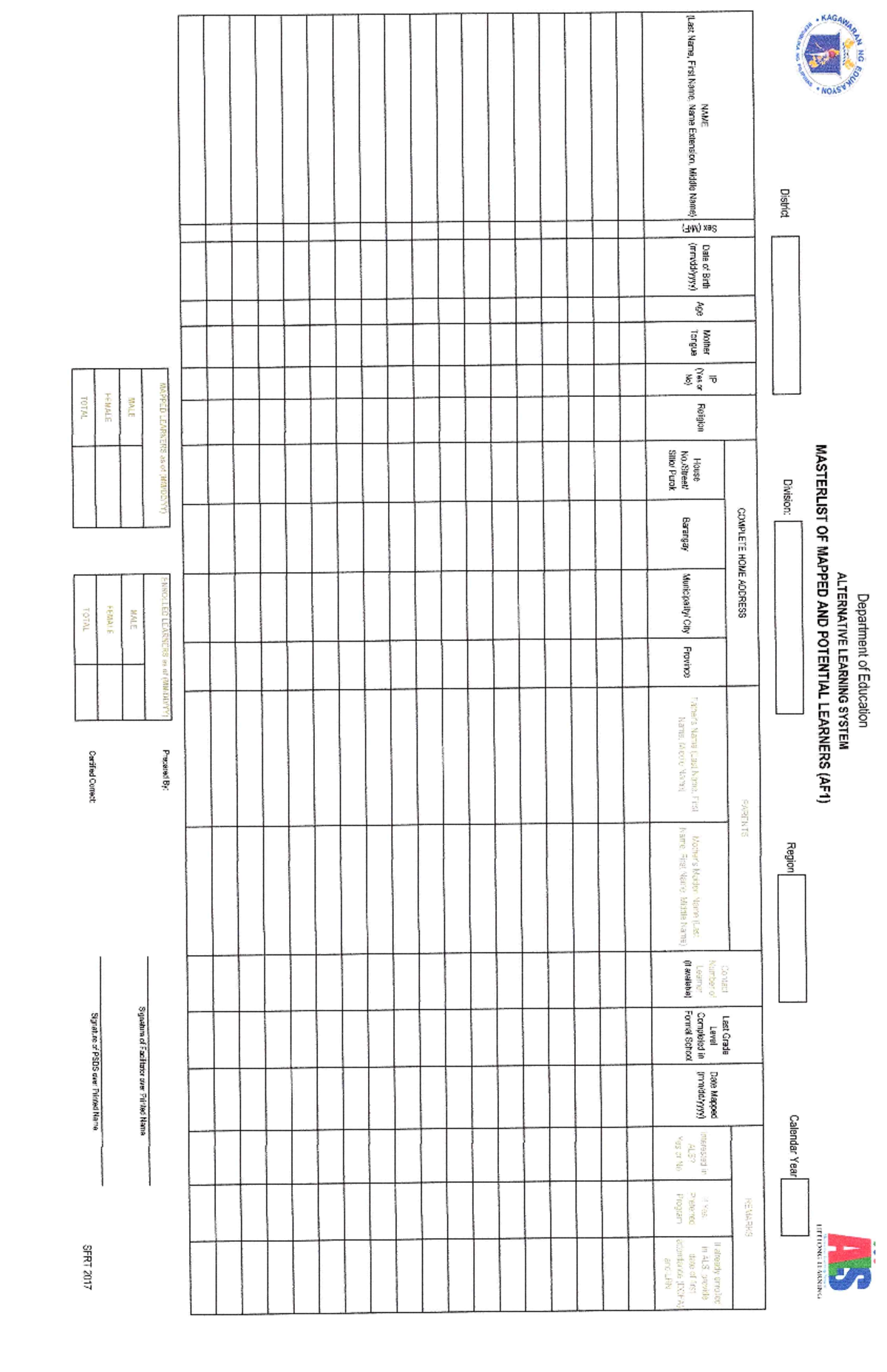 ALS.AF1 - Mapped Form for Alternative Learning System Learners - Studocu
