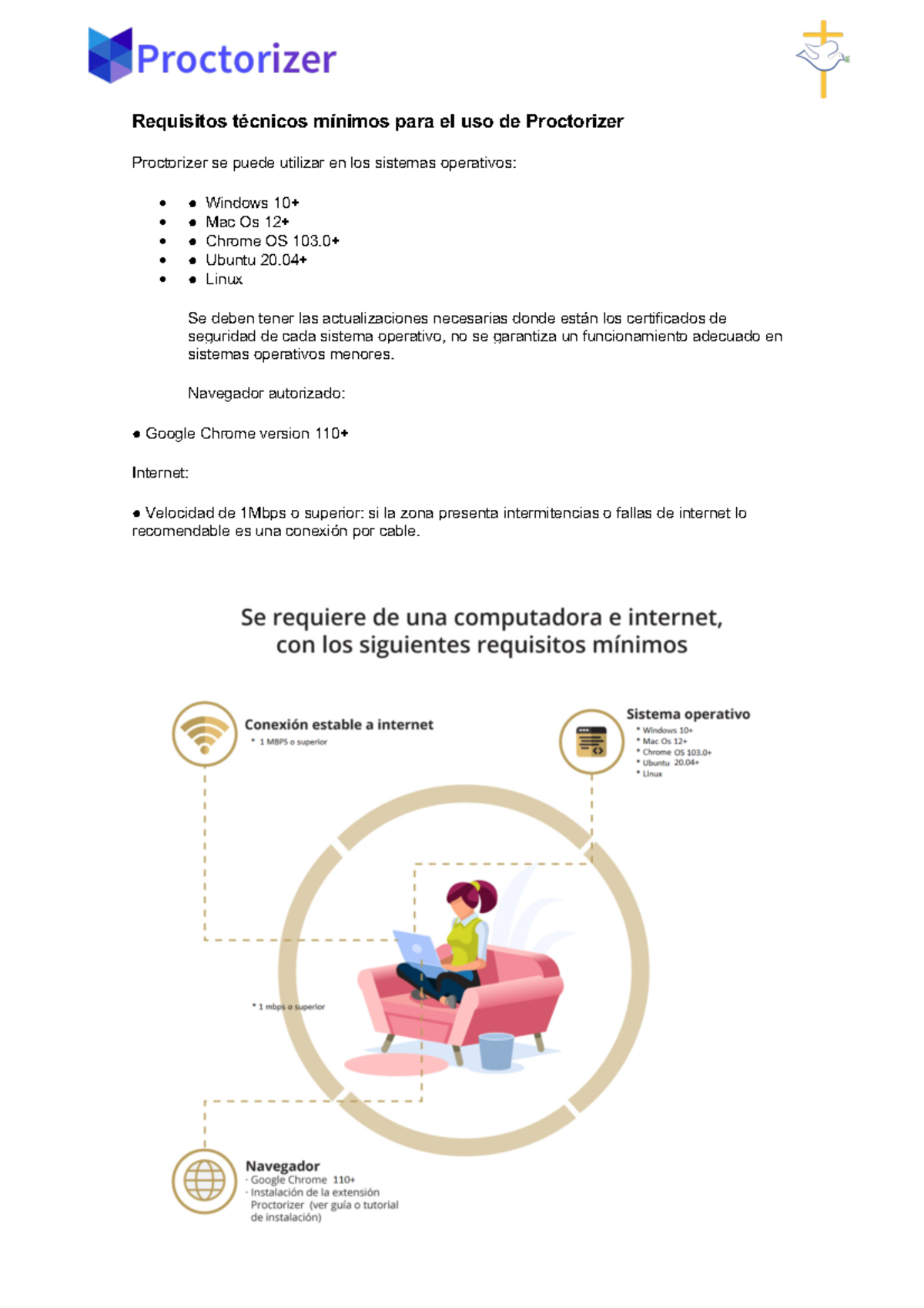 Requisitos técnicos Proctorizer - Requisitos técnicos mínimos para el uso de Proctorizer - Studocu