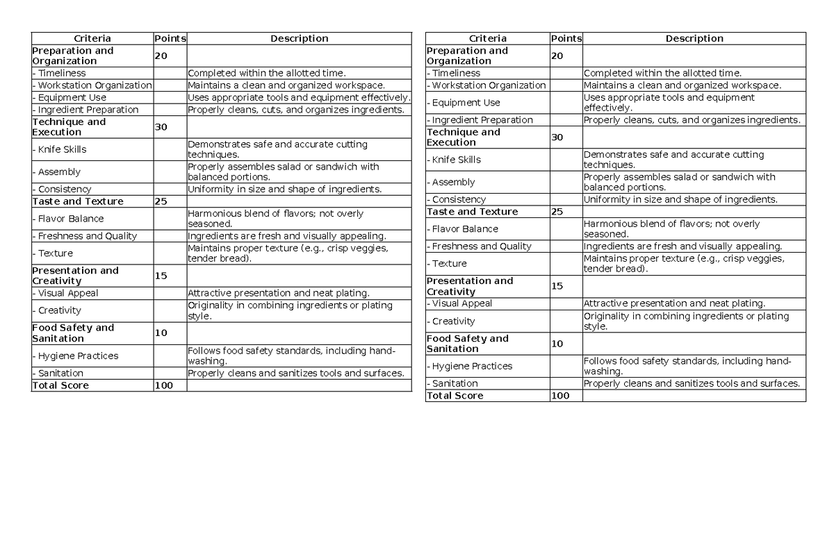Performance Task Criteria in Cookery: Assessment Overview - Studocu