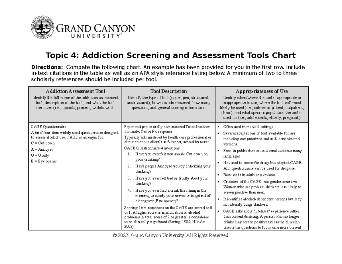 PCN 100 RS T4 Addiction Screening Assessment Tool Chart - Topic 4 ...